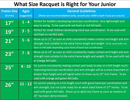 Generic Wilson US Open 21 Junior Tennis Racquet Bundled with a Red/White Wilson Advantage II Tennis Bag (Perfect for Beginner Players Age 5-6) Red/White Bag 21 Inch Racquet