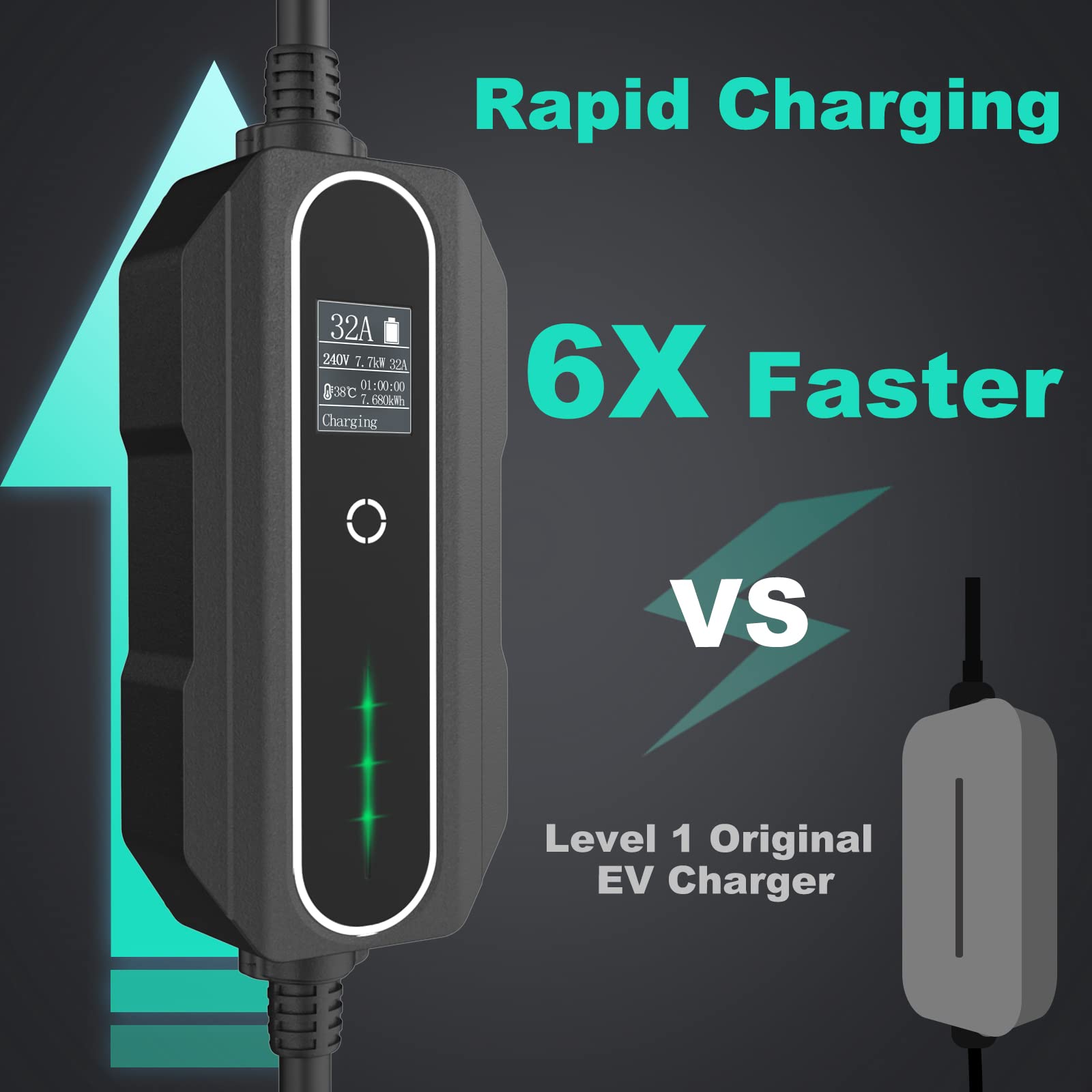 MAX GREEN Speeder Level 2 EV Charger, Adjustable Current (10A/16A/20A/24A/32A) Portable EVSE, 240V 25ft NEMA 6-50 Electric Vehicle Charging Station