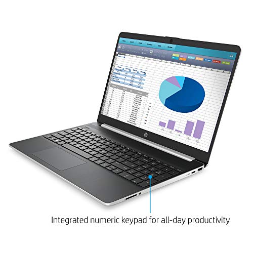 HP 15-Inch HD Touchscreen Laptop, 10th Gen Intel Core i5-1035G1, 8 GB SDRAM, 512 GB Solid-State Drive, Windows 10 Home (15-dy1020nr, Natural Silver), 15-15.99 inches