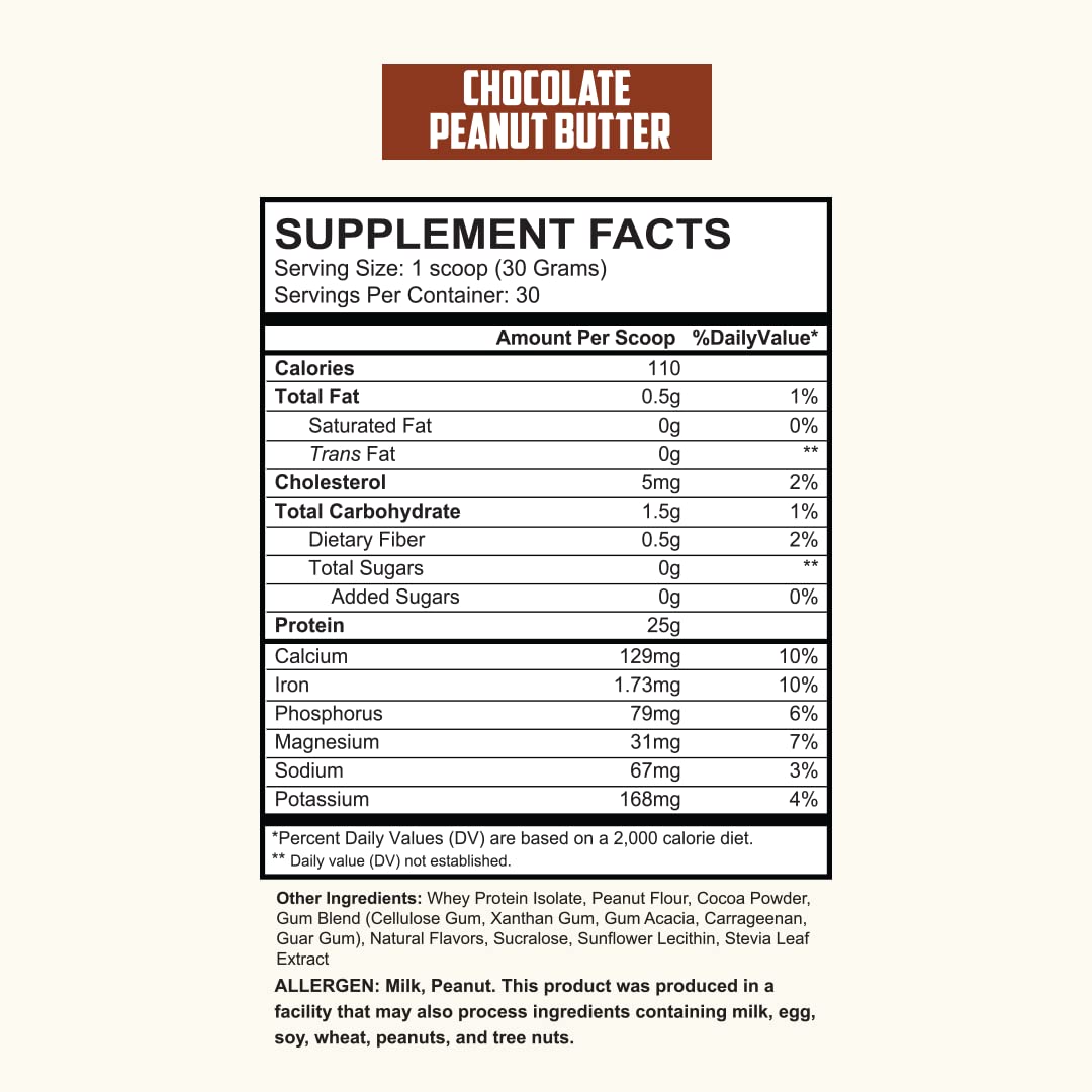 selfevolve Isotein Isolate Protein Powder - Post Workout Recovery Protein Powder - 25g Whey Isolate Protein, 0g Added Sugar, 1g Fat (Chocolate Peanut Butter, 2lbs)