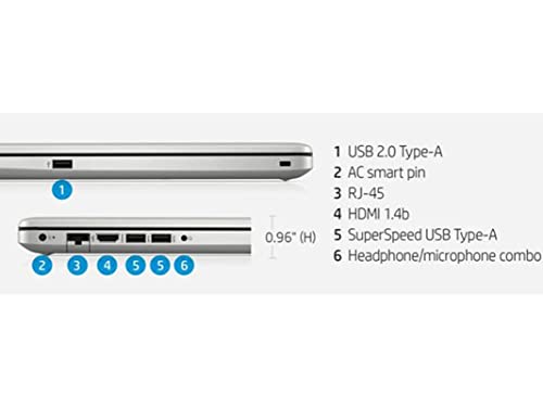 2022 HP 17.3" FHD IPS Laptop Computer, 11th Intel Core i5-1135G7 Processor, 32GB RAM, 1TB SSD, Backlit Keyboard, Intel Iris Xe Graphics, HD Webcam, Windows 10 Pro, Silver, w/ 32GB Business USB Card