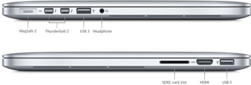 Mid 2015 Apple MacBook Pro with 2.5GHz Intel Core i7-4870HQ (15 inches, 16GB RAM, 512GB SSD) Silver (Renewed)