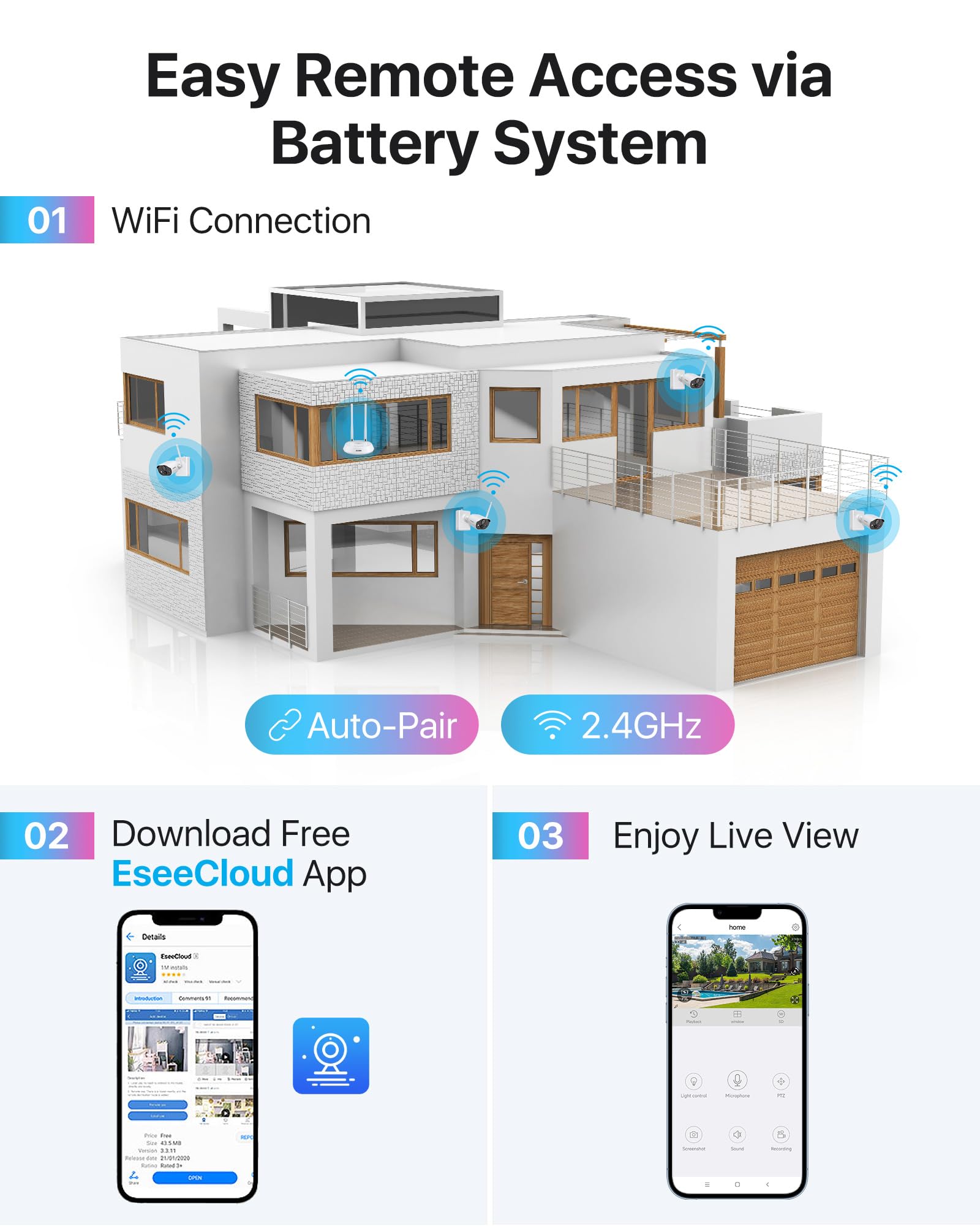 ZOSI C309 4CH 2K Spotlight Battery Powered Wireless Security Camera System,4pcs Wire-Free Rechargeable Outdoor Cameras,Color Night Vision,Light & Siren Alarm,2-Way Audio,32GB SD Card&Cloud Storage