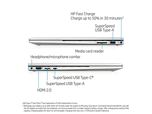 2022 HP Envy x360 2-in-1 15.6" FHD Touchscreen Laptop, Intel Core i5-1135G7, 32GB RAM, 1TB PCIe SSD, Full-Size Keyboard, Iris Xe Graphics, HD Webcam, Win 11 Pro, Silver, 32GB Snow Bell USB Card