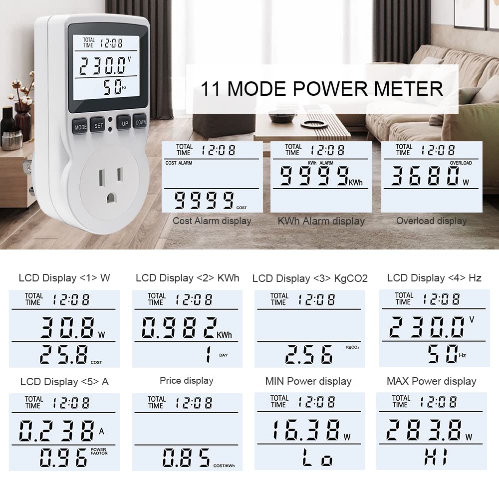 KETOTEK Watt Meter Power Meter Plug Electricity Usage Monitor, Energy Monitor with Backlight, Kilowatt Meter Socket Outlet, Voltage Amps Power Consumption Meter, Overload Protection