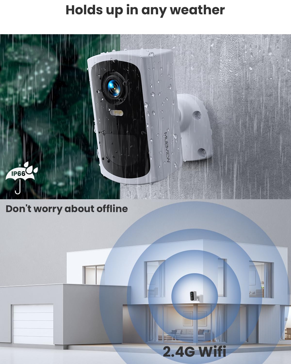 MUBVIEW Security Cameras Outdoor Wireless, 2K Smart Battery Camera 2.4Ghz WiFi, Cameras for Home Security with Spotlight&Siren Alarm, 2-Way Audio, Color Night Vision, Motion Detection, Cloud Storage