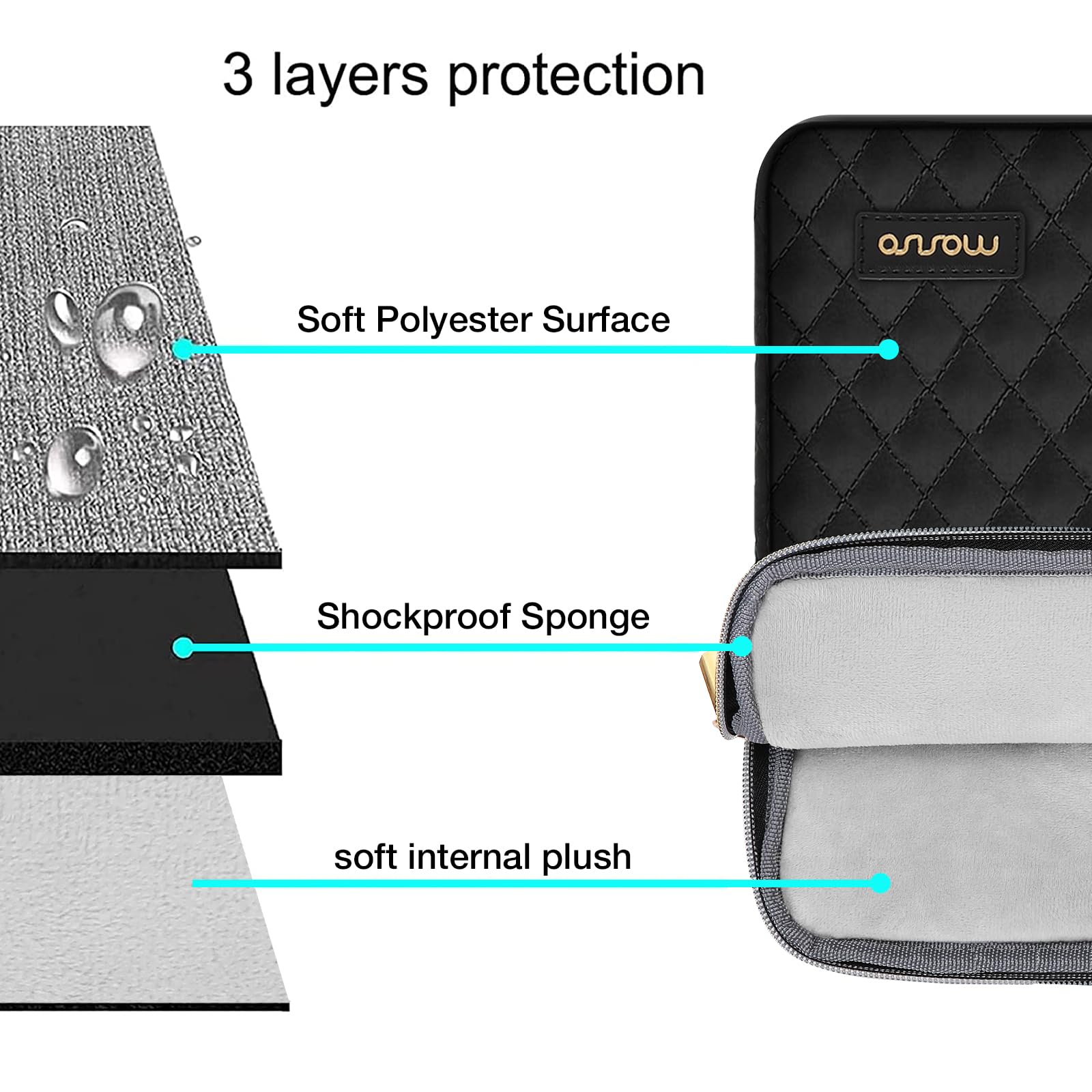 MOSISO Laptop Sleeve Compatible with MacBook Air/Pro, 13-13.3 inch Notebook, Compatible with MacBook Pro 14 inch M4 M3 M2 M1 2025-2021, Square Quilted Bag with Detachable Small Case&Handle, Black