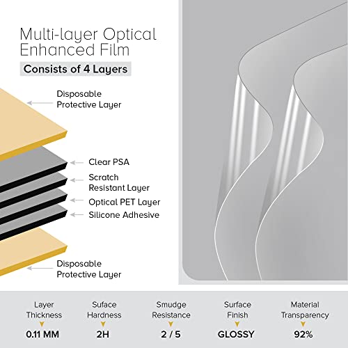 celicious Vivid Invisible Glossy HD Screen Protector Film Compatible with Panasonic Toughbook 55 MK1 FZ-55 (Non-Touch) [Pack of 2]