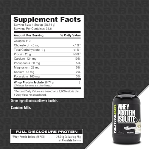 NutraBio Whey Protein Powder Isolate Supplement – 25g of Protein Per Scoop with Complete Amino Acid Profile - Soy and Gluten Free Protein Powder - Zero Fillers and Non-GMO - Raw Unflavored - 2 Lbs.