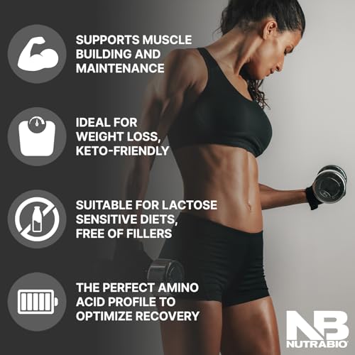 NutraBio Whey Protein Powder Isolate Supplement – 25g of Protein Per Scoop with Complete Amino Acid Profile - Soy and Gluten Free Protein Powder - Zero Fillers and Non-GMO - Raw Unflavored - 2 Lbs.