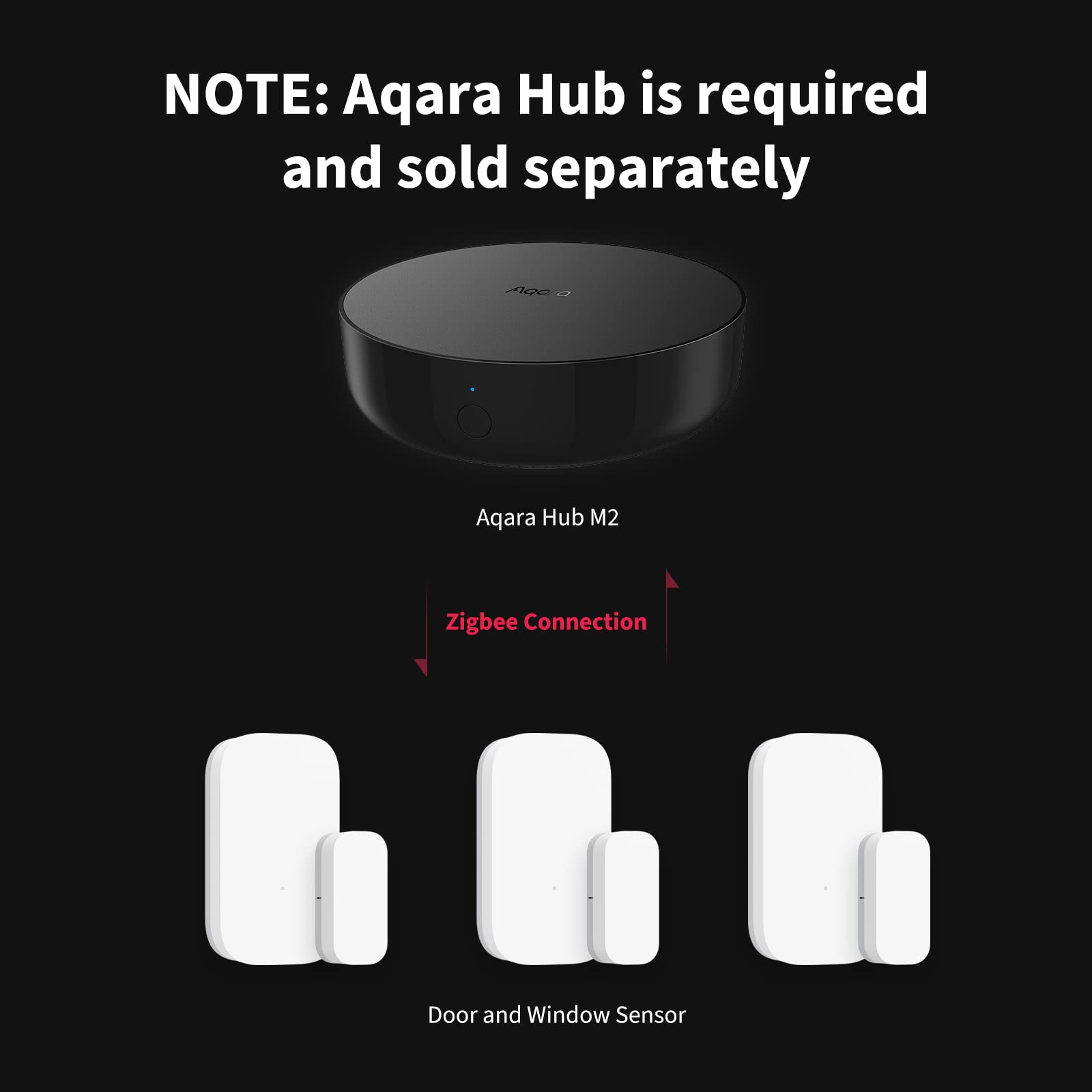 Aqara Door and Window Sensor, Requires Aqara Hub, Not Support Hubs from Other Brands, Zigbee Connection, Wireless Mini Contact Sensor, Compatible with Apple HomeKit, Alexa, Works with IFTTT (3 Pack)