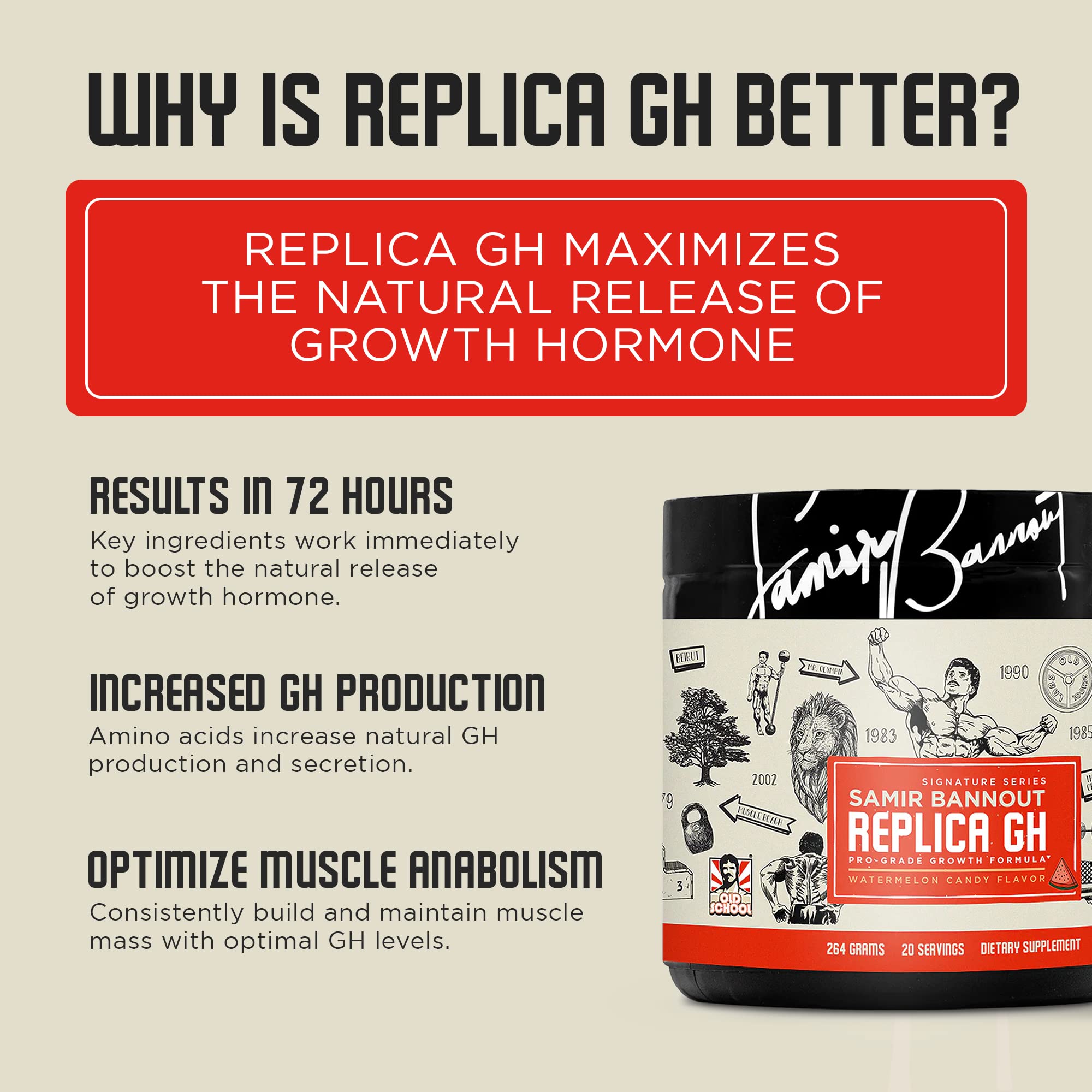 Replica Gh – Muscle Building GH Boosting Powder – Hormone Optimizer & Muscle Growth Dietary Supplement – Exclusive OSL Mr. Olympia Samir Bannout Collaboration – Watermelon Candy Flavor – 20 Servings