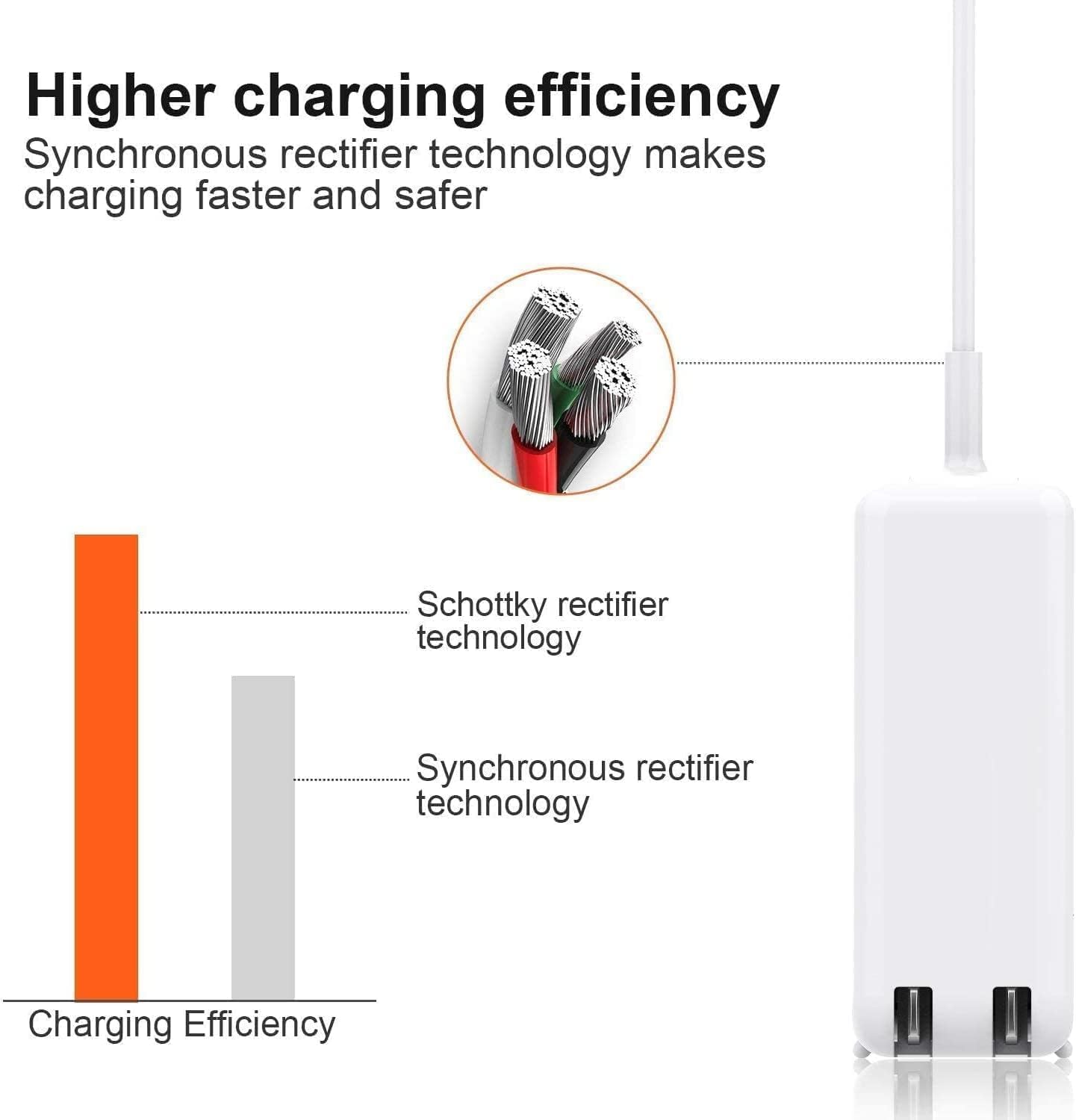 Mac Book Pro Charger,60W Power Adapter L-Tip Magnetic Connector Charger and Compatible with 13 Inch Before Mid 2012