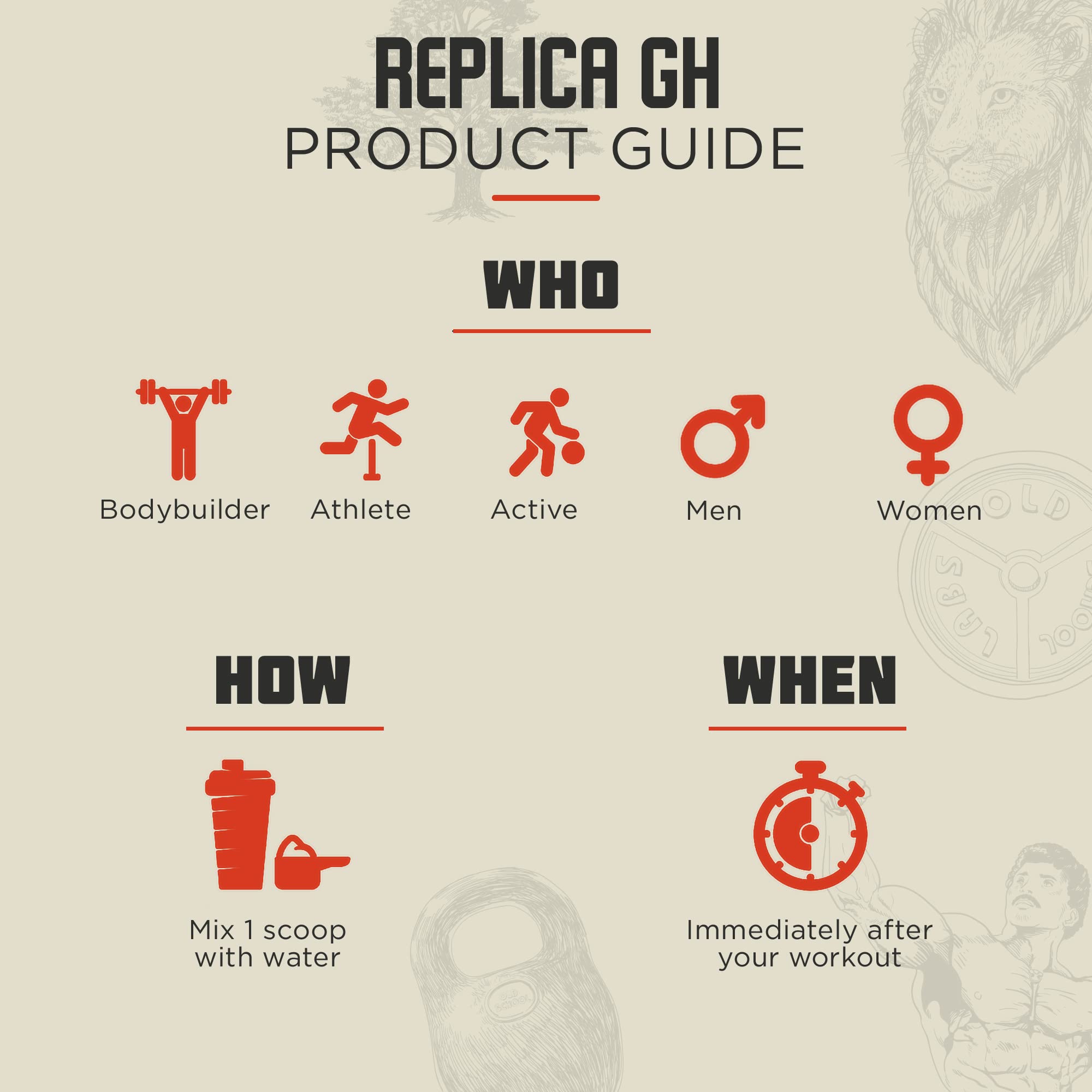 Replica Gh – Muscle Building GH Boosting Powder – Hormone Optimizer & Muscle Growth Dietary Supplement – Exclusive OSL Mr. Olympia Samir Bannout Collaboration – Watermelon Candy Flavor – 20 Servings
