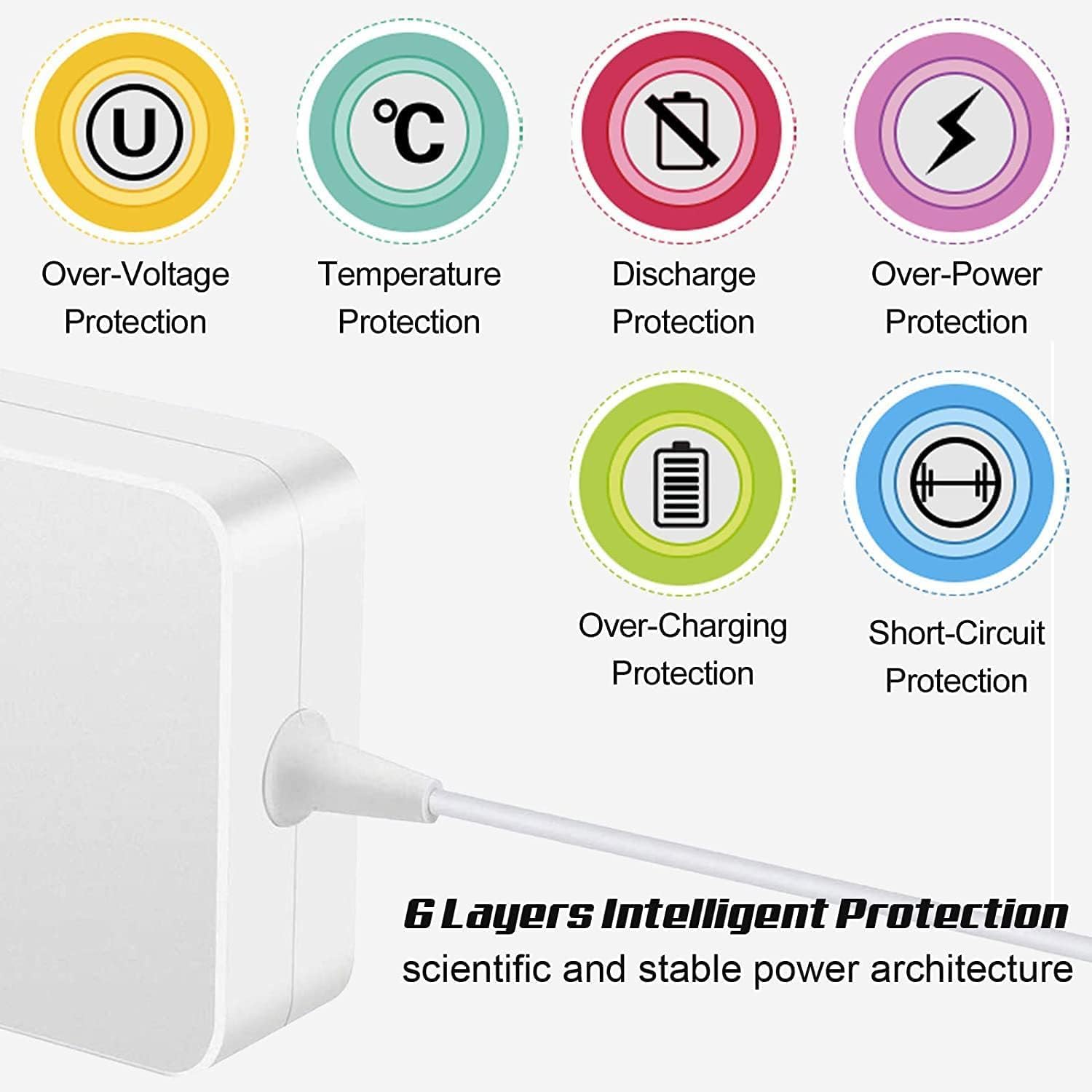 Mac Book Pro Charger,60W Power Adapter L-Tip Magnetic Connector Charger and Compatible with 13 Inch Before Mid 2012