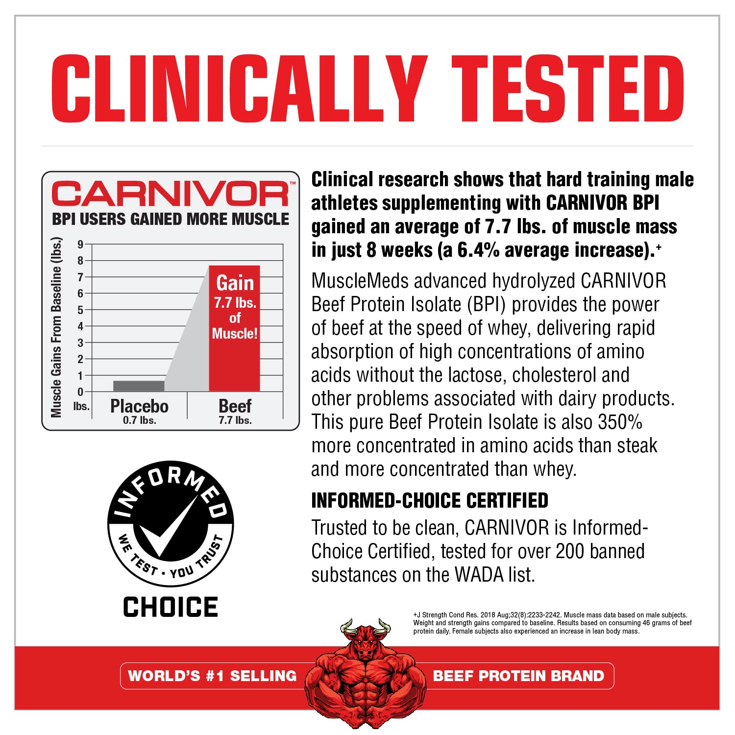 MuscleMeds Carnivor Beef Protein Isolate Powder, Chocolate Peanut Butter, 4.14 Pound