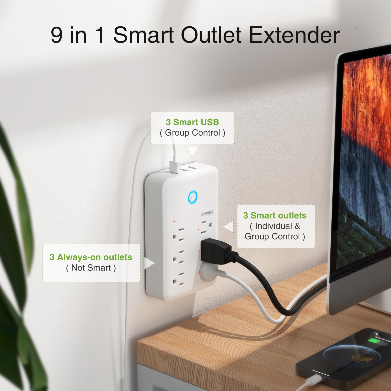 GHome Smart Plug Outlet Extender, Surge Protector with 3 Individually Controlled Smart Outlets and 3 Smart USB Ports, Works with Alexa Google Home, Wall Adapter Plug for APP Control,15A/1800W