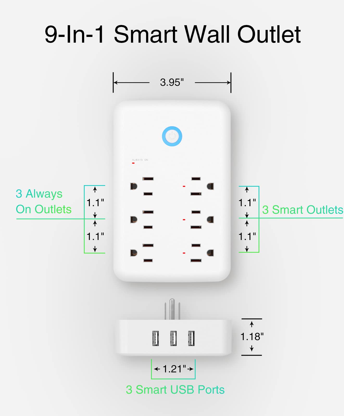 GHome Smart Plug Outlet Extender, Surge Protector with 3 Individually Controlled Smart Outlets and 3 Smart USB Ports, Works with Alexa Google Home, Wall Adapter Plug for APP Control,15A/1800W