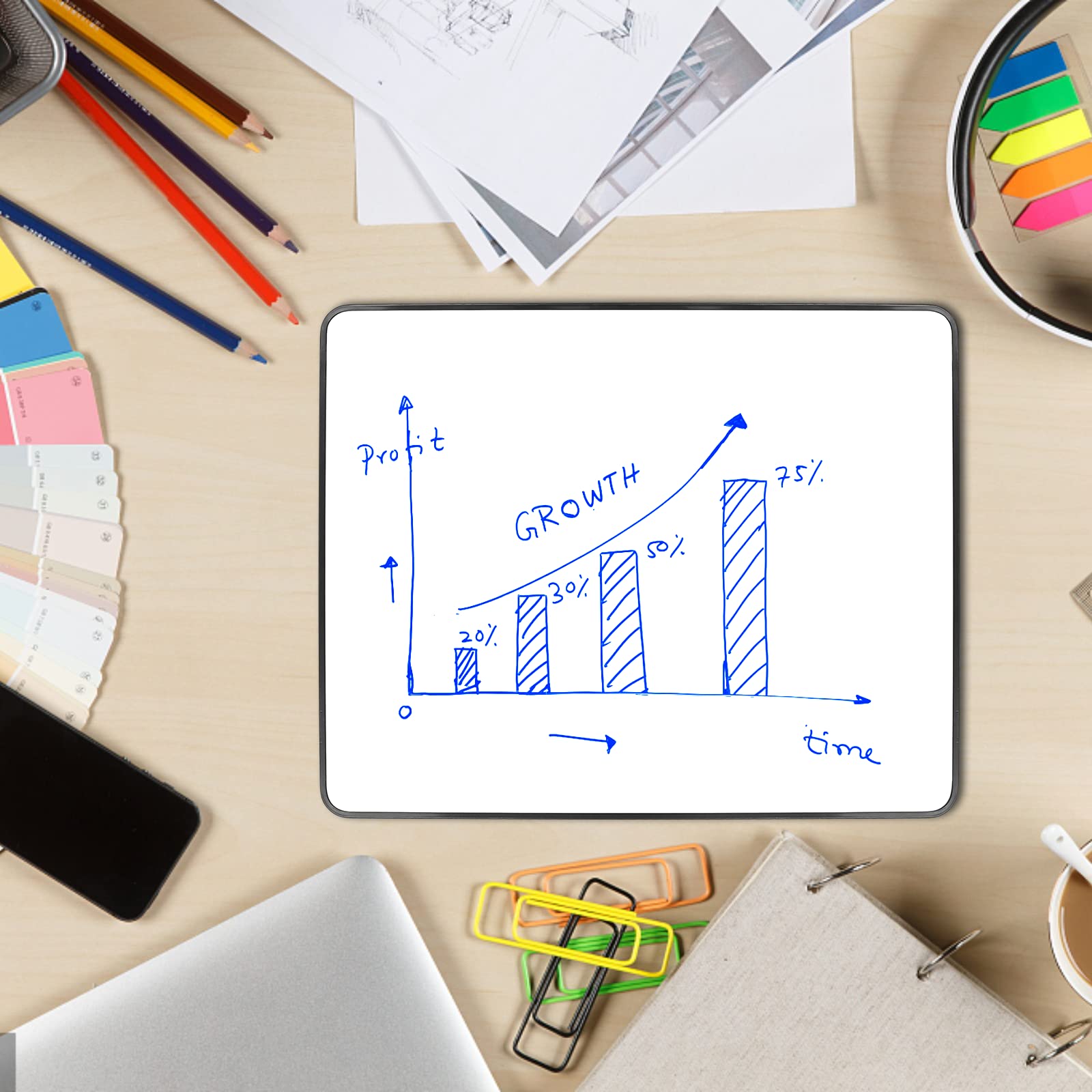 White Board Dry Erase - 14" X 11",Dry Erase Board,Small White Board with 6 Markers(Double Sided Whiteboard)