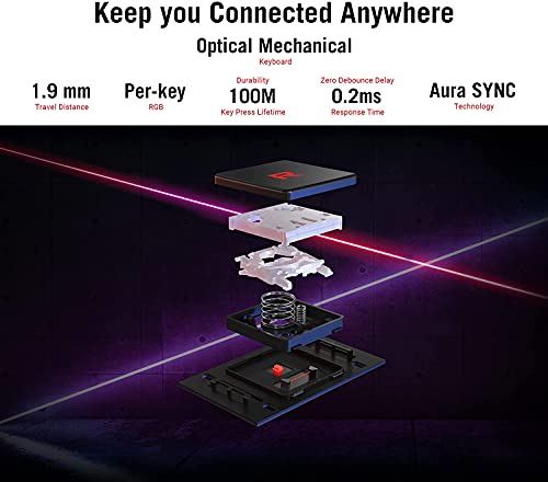 ASUS ROG Strix Scar 15 VR-Ready Gaming Laptop, 15.6”300Hz IPS FHD, AMD Ryzen 9 5900HX (4.60GHz 8 core), RGB Backlit KB, GeForce RTX 3080 (130W), Win 10, w/ Accessories (64GB RAM | 4TB PCIe SSD)