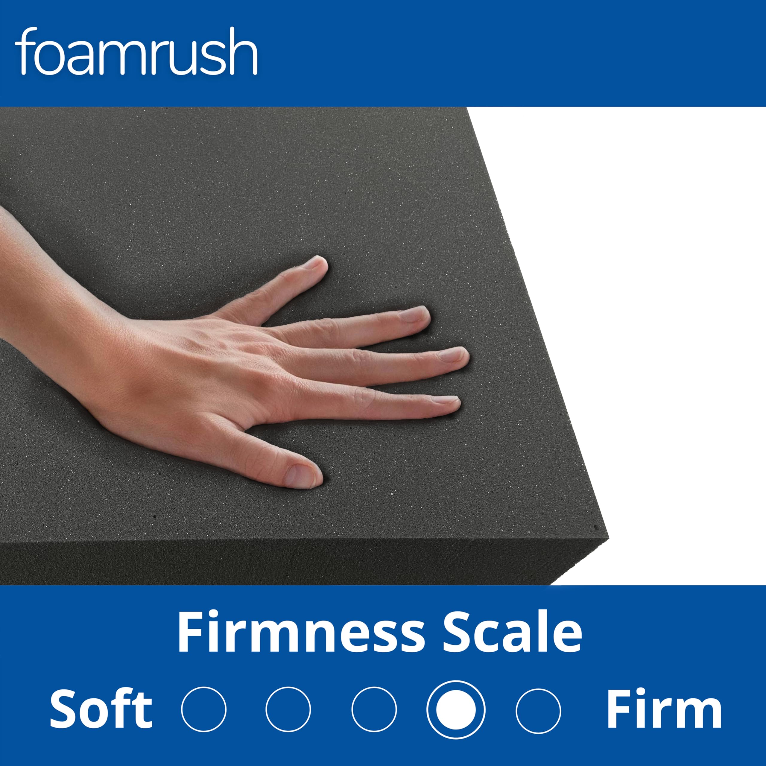 FoamRush 0.5" x 24" x 72" Charcoal High Density Upholstery Foam Cushion, Upholstery Sheet, Foam Padding, Seat Replacement, Wheelchair Seat & Chair Cushion Replacement, Square, Made in USA
