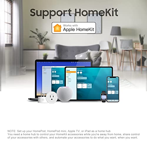 Ampai HomeKit Smart Plug Compatible With Alexa, Siri, Google Home - Energy Monitoring Smart Outlet - Remote Control - 2.4GHz Wi-Fi - 15Amp
