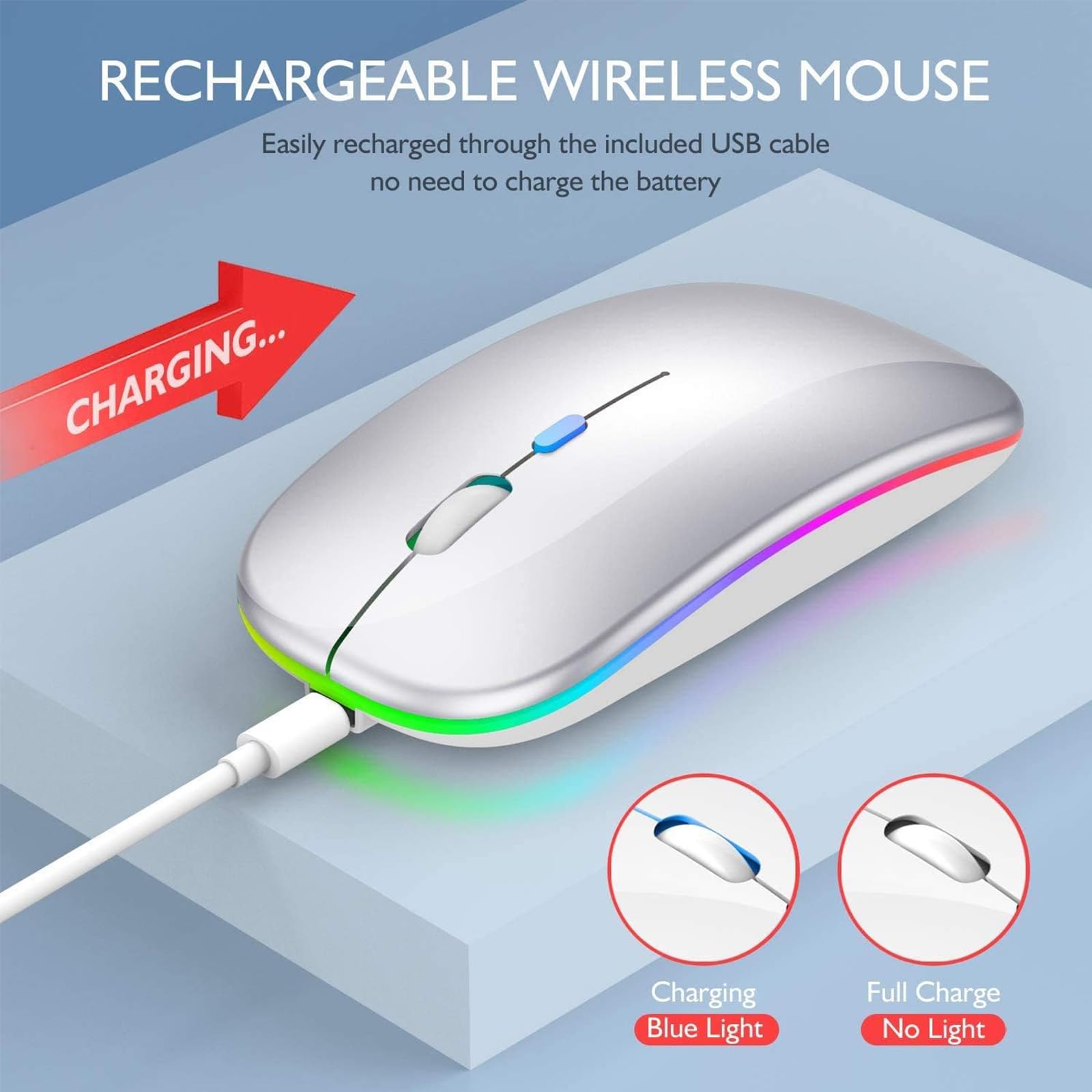 Atrasee Dual Mode LED Wireless Bluetooth Mouse for Laptop, Slim Rechargeable RGB Computer Mice (USB 2.4G + Bluetooth 5.1), Ergonomic PC Gaming Mouse w/ 3 Adjustable DPI, for Laptop MacBook Pro, White