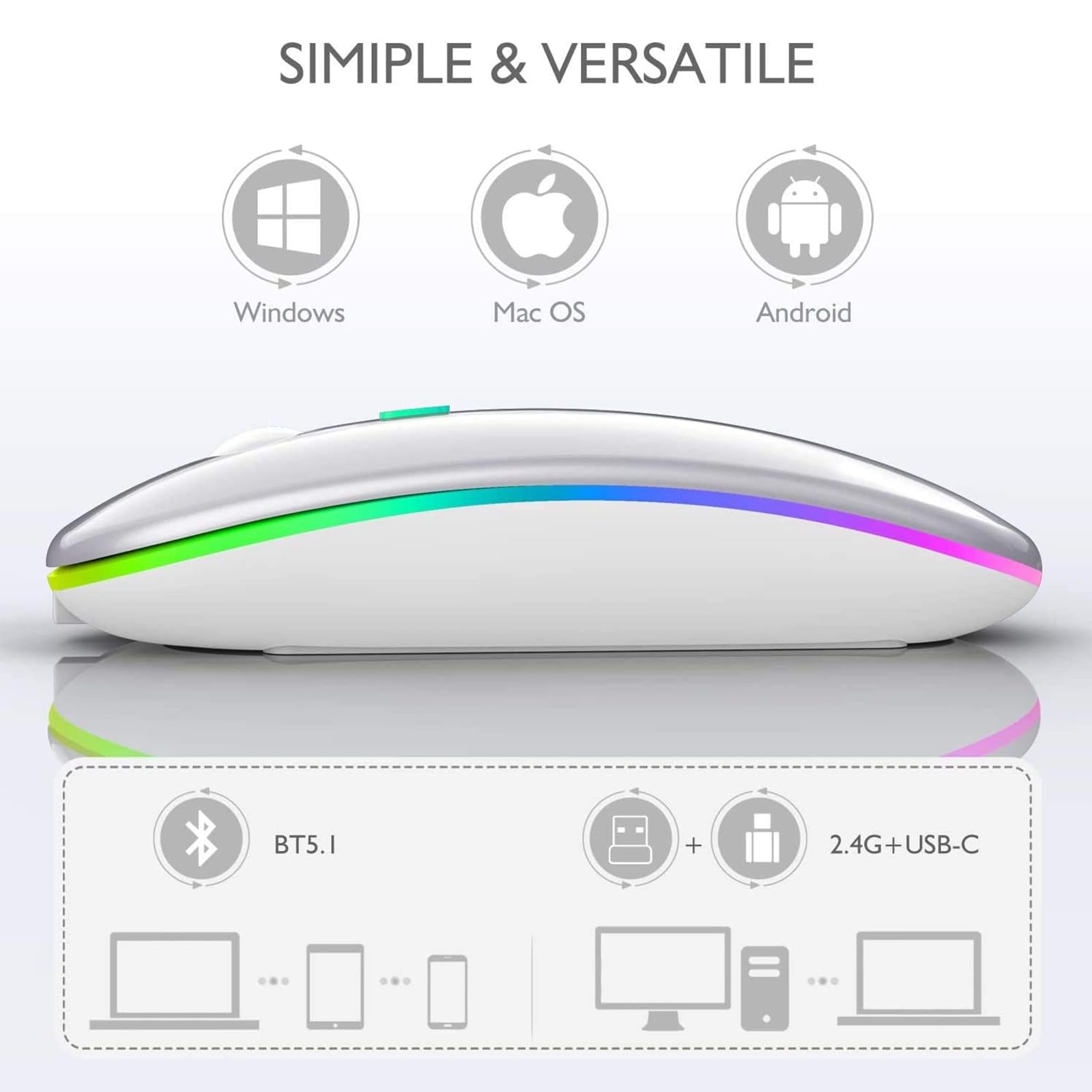 Atrasee Dual Mode LED Wireless Bluetooth Mouse for Laptop, Slim Rechargeable RGB Computer Mice (USB 2.4G + Bluetooth 5.1), Ergonomic PC Gaming Mouse w/ 3 Adjustable DPI, for Laptop MacBook Pro, White