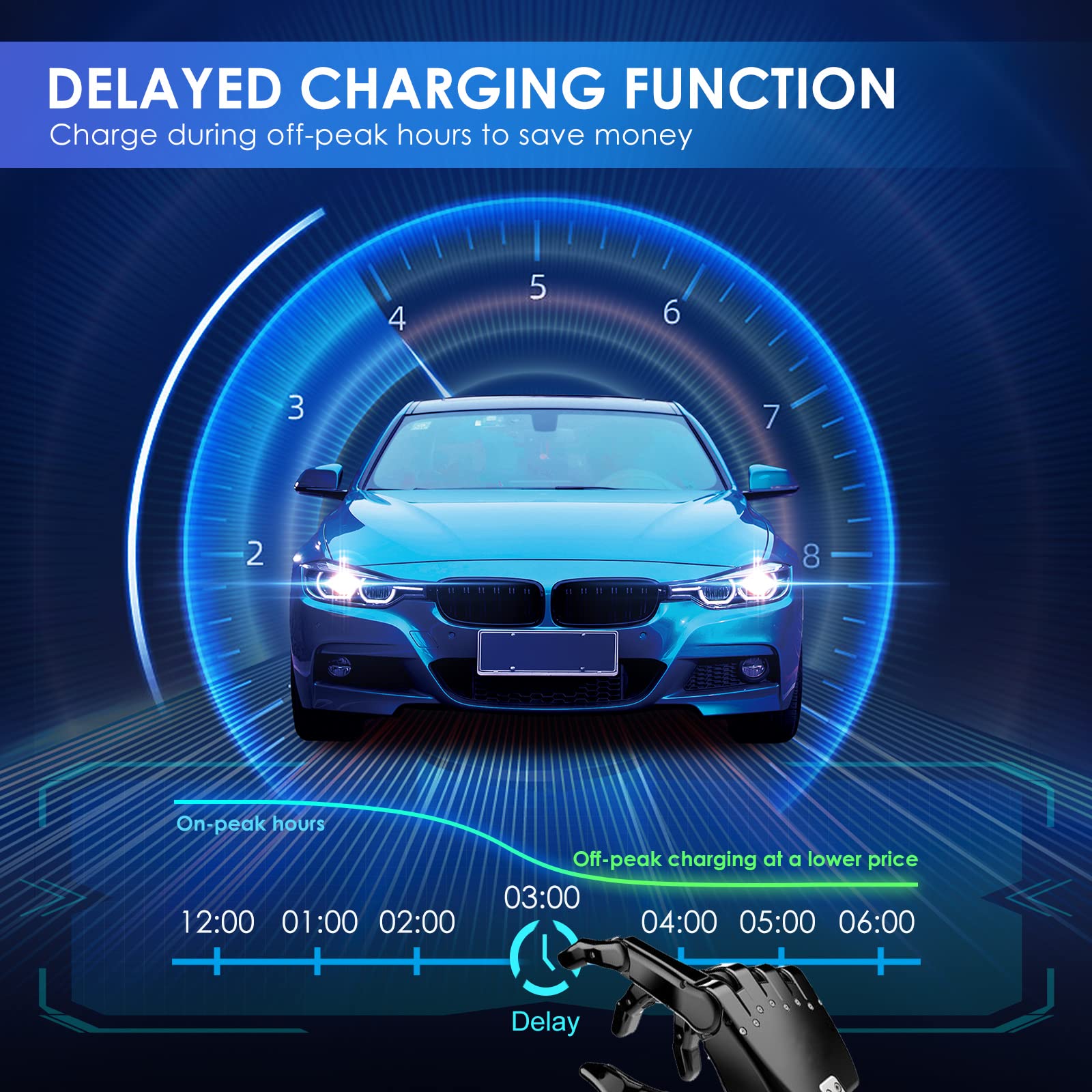 Evjuicion Level 2 EV Charger Nema 14-50, 40Amp 240V Ev Chargers for Home Level 2 for All J1772 Electric Car, WiFi APP Enabled EVSE 16FT Cable Electric Car Home Charging Stations,Delay Timer