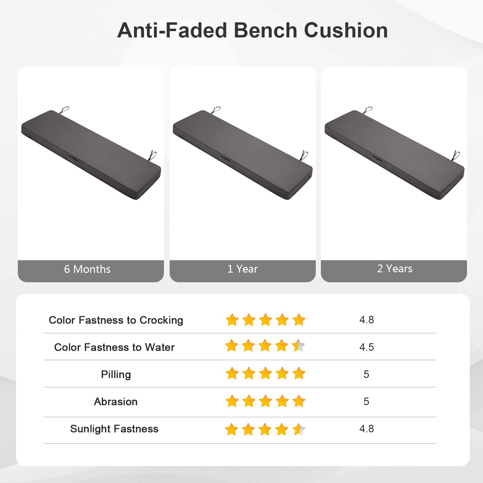 PATIOASIS Outdoor Loveseat Cushion 54" W x 18" D x 3" H Deep Seat Bench Indoor Cushions with Adjustable Staps and Handle Lawn Furniture Cushions Clearance Gray