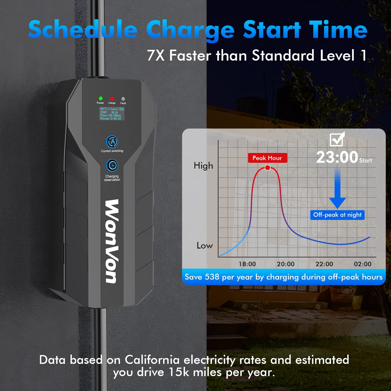 WonVon 32 Amp Level 2 EV Charger,23 Ft Portable Charger with NEMA 14-50P 240V J1772 Charging Cable, Adjustable&Smart Timing Charging in EV Charging Station.