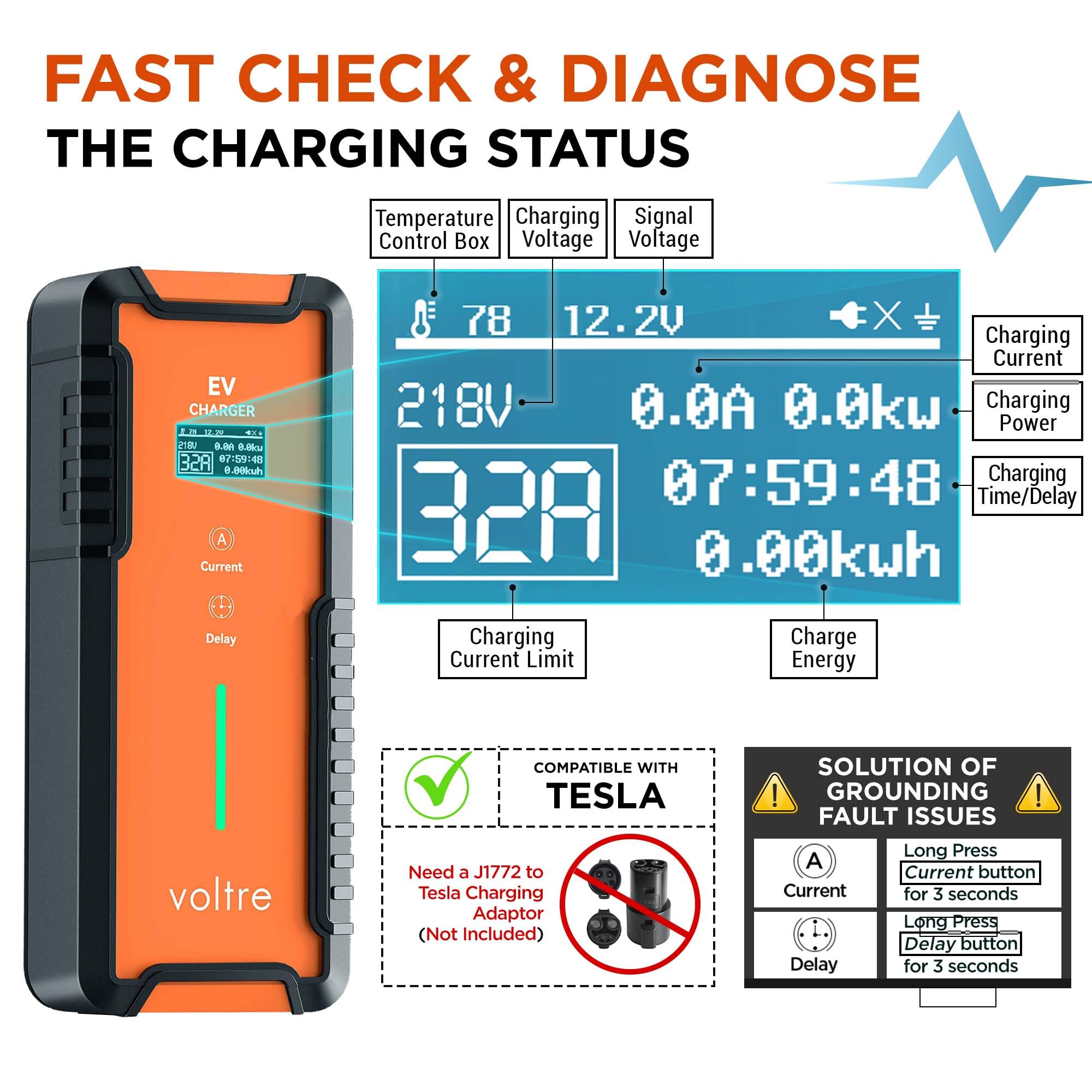 Voltre M2 Level 1 & 2 EV Charger for Tesla & EVs | 25 Ft MAX Cable | 10-32A | 110-240V Portable Electric Car Fast Charger |14-50, 5-15 Plug | Electric Vehicle Charger for J1772 Evs
