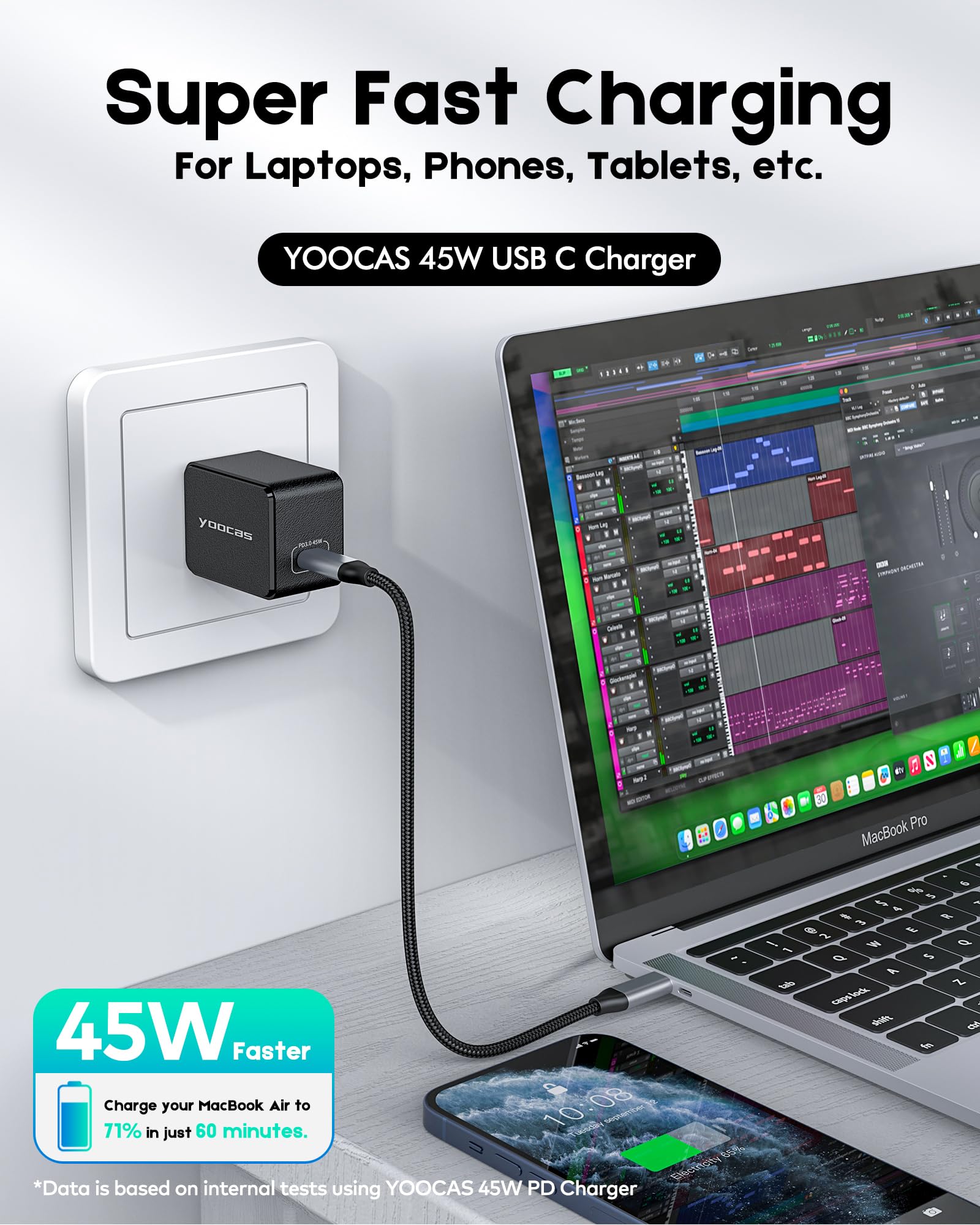 yoocas 45W Super Fast Charger USB C,Type C Wall Charger,Mini Foldable PD PPS Gan Charger Block for iPhone 16/15/14/Pro,Samsung Galaxy S22/S23/S24/S25-Black