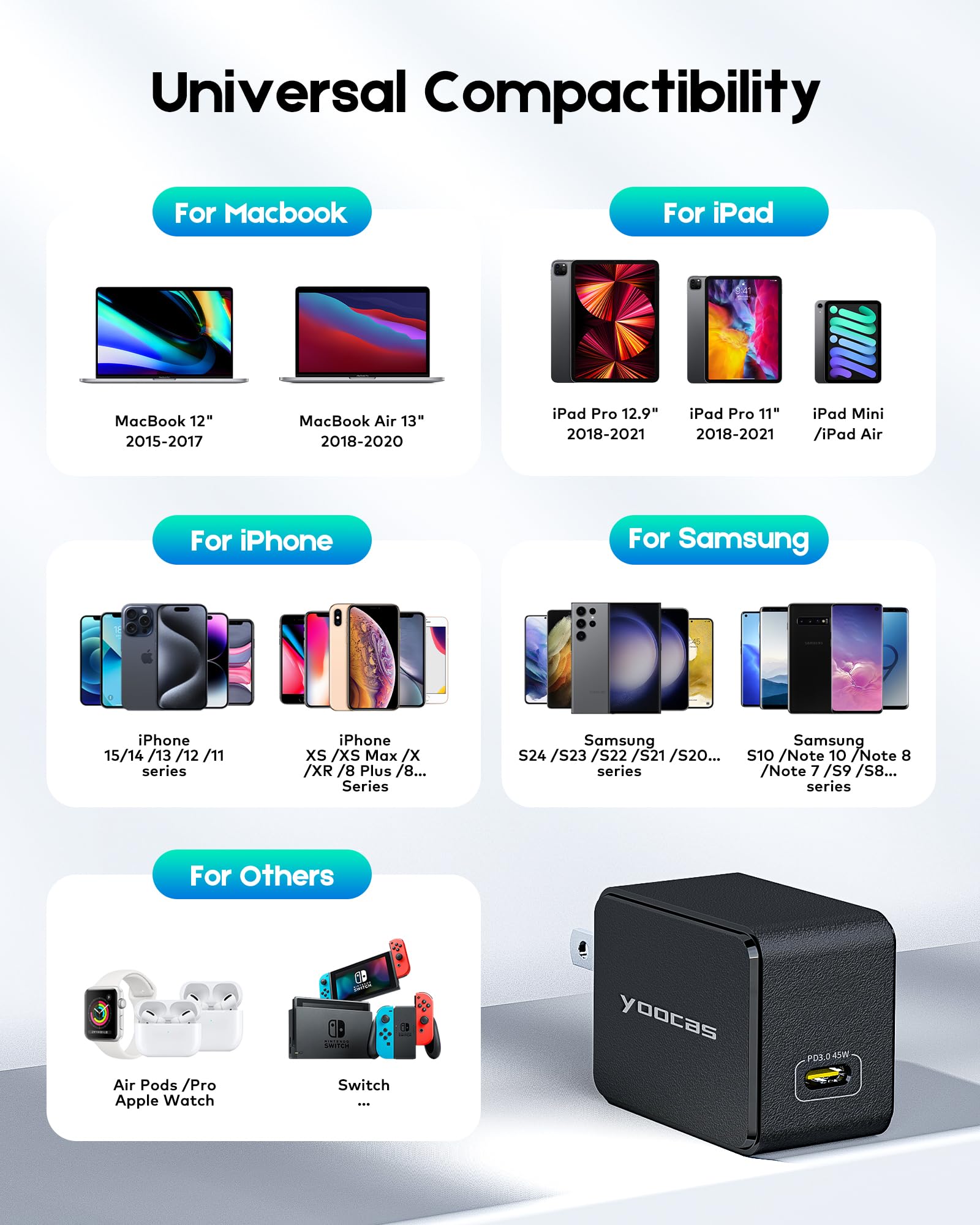 yoocas 45W Super Fast Charger USB C,Type C Wall Charger,Mini Foldable PD PPS Gan Charger Block for iPhone 16/15/14/Pro,Samsung Galaxy S22/S23/S24/S25-Black