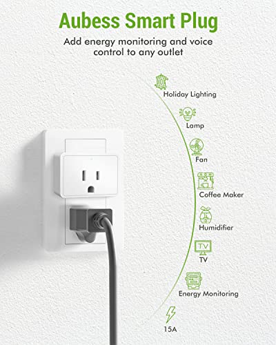 Aubess Smart Plugs with Energy Monitoring, 15Amp Smart Plugs That Compatible with Alexa & Google Assistant, Smart Home Wi-Fi Outlet with 7 Days Programmable Timer