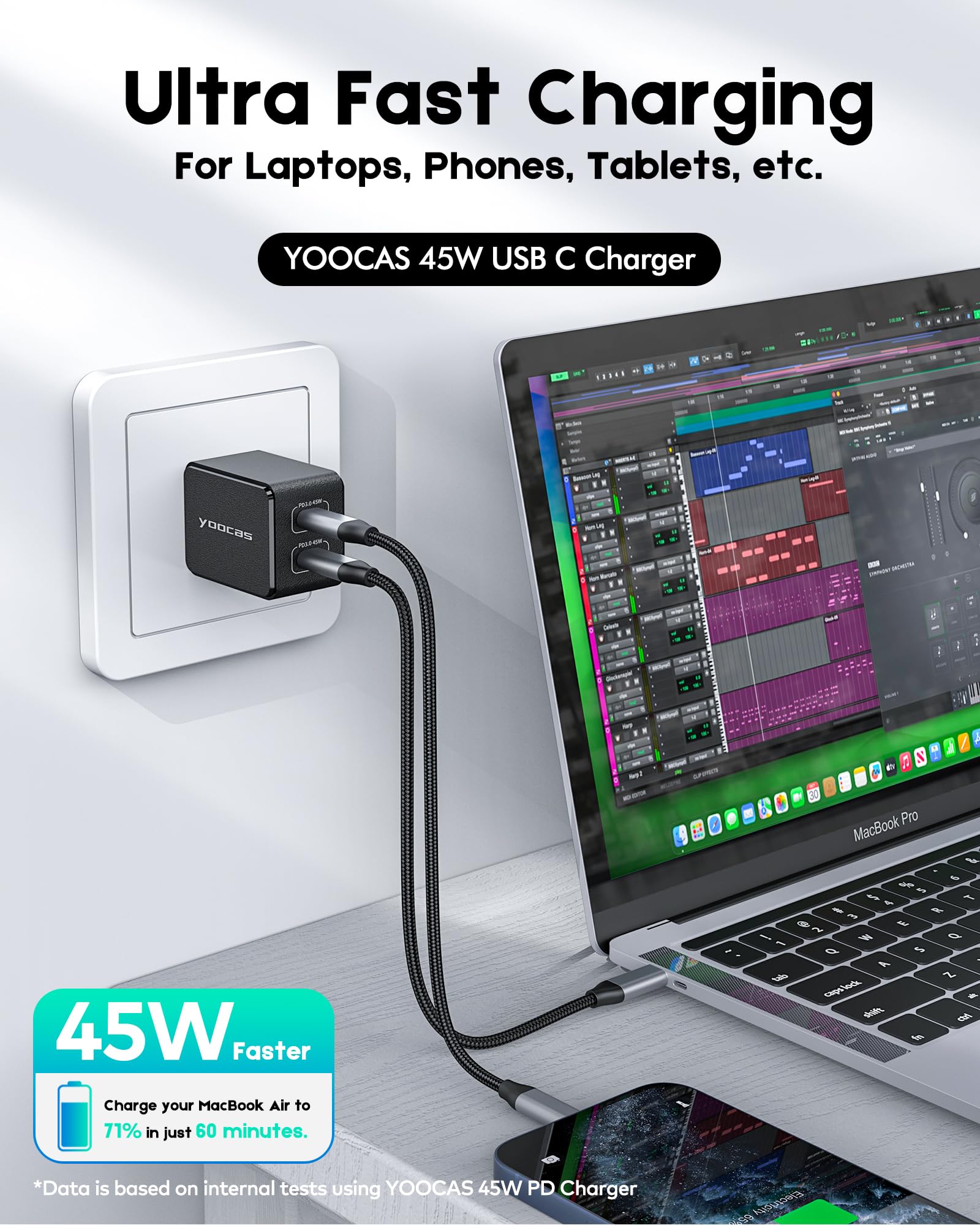Yoocas 45W Super Fast Charger USB C,2 Ports Type C Wall Charger,Mini Foldable PD PPS Gan Charger Block for Galaxy S23 Ultra,Note 20,iPhone 15,iPad Pro,Laptop,MacBook Power Adapter,Steam Deck-Black