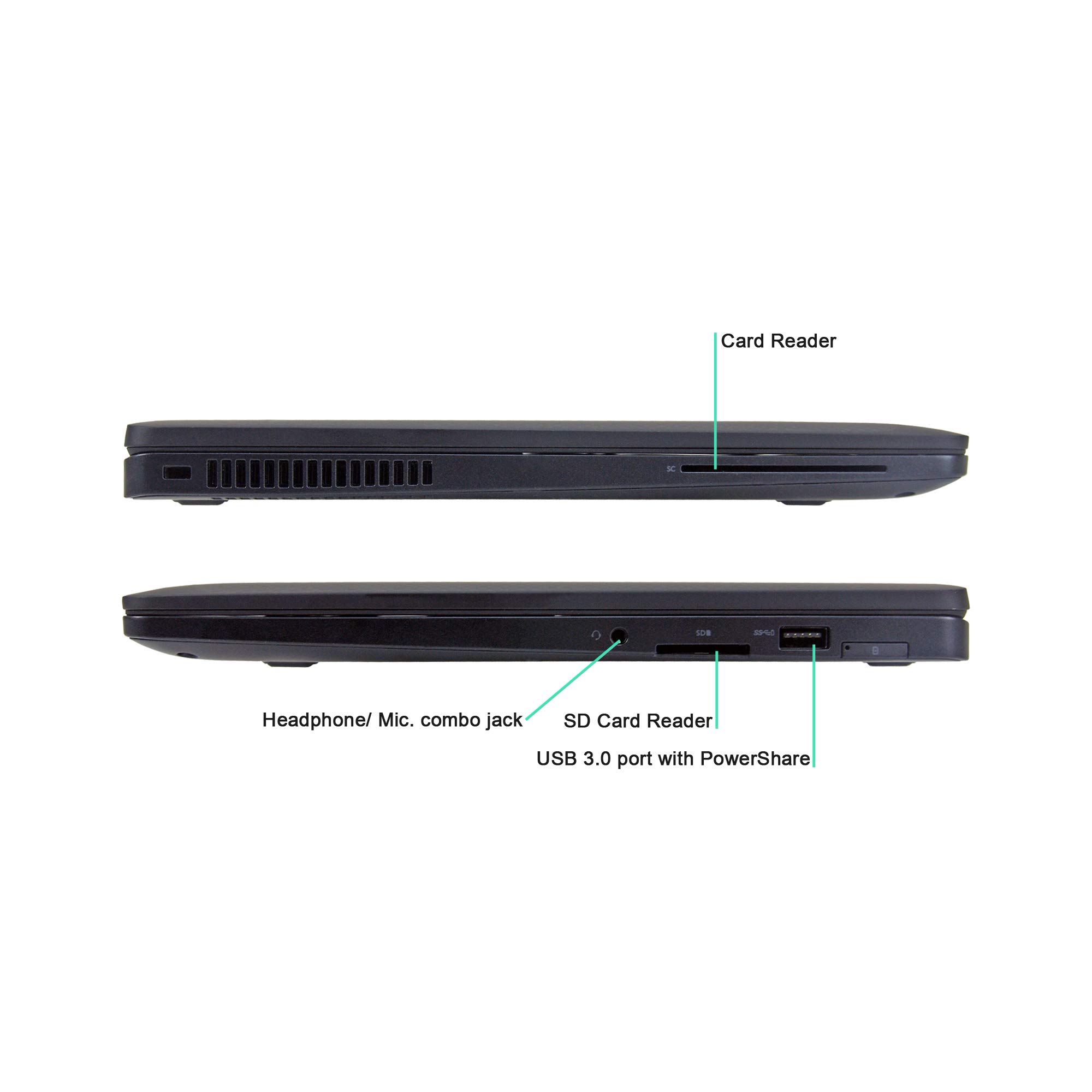Dell E7470 14 inches HD Laptop, Core i5-6300U 2.4GHz, 8GB, 512GB Solid State Drive, Windows 10 Home 64Bit, (Renewed)