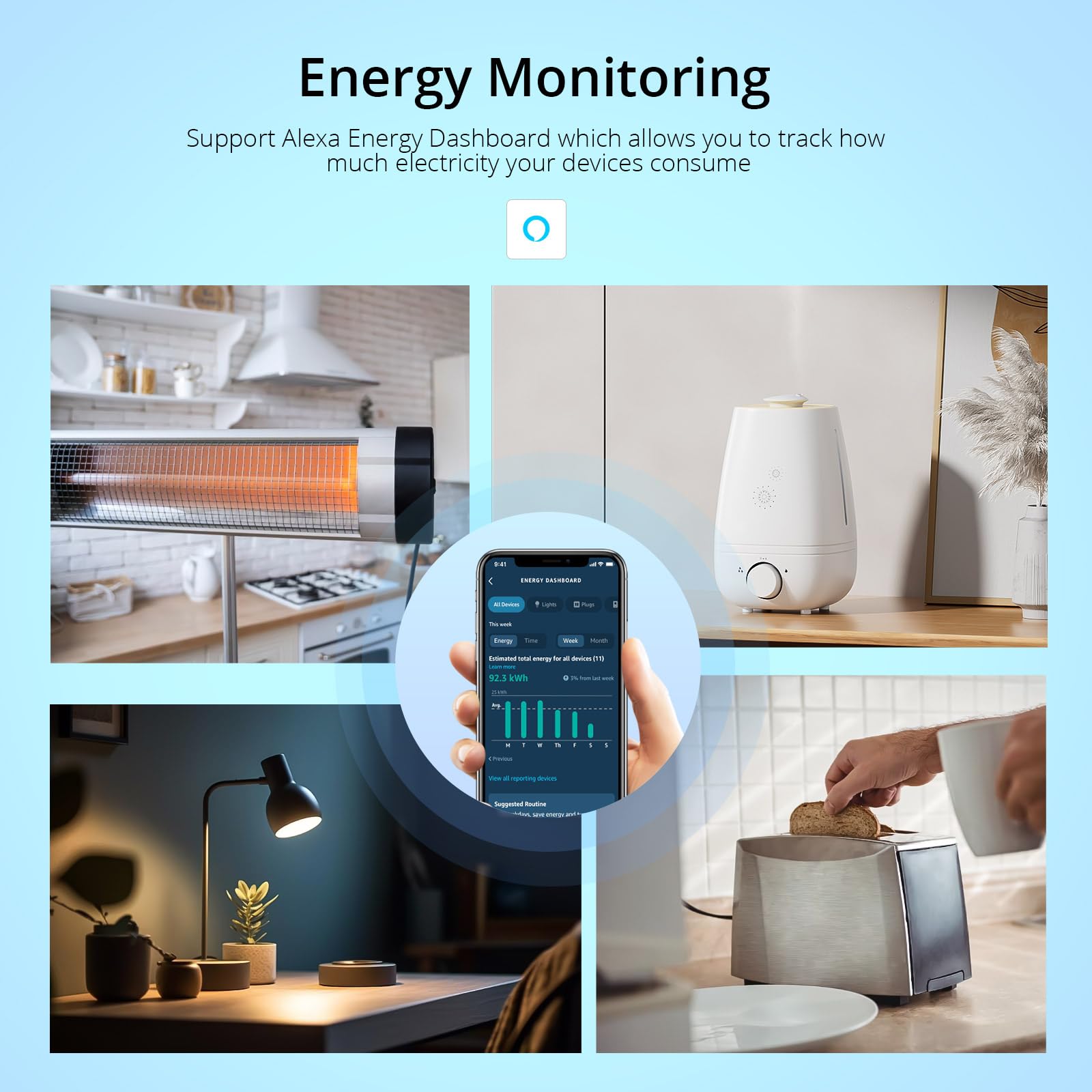 SONOFF S40 Smart Plug with Energy Monitoring 15A, WiFi Smart Outlets That Compatible with Alexa, Google Home & IFTTT, Smart Plug with Remote, ETL Certified, NO Hub Required, 2.4G WiFi Only(2-Pack)