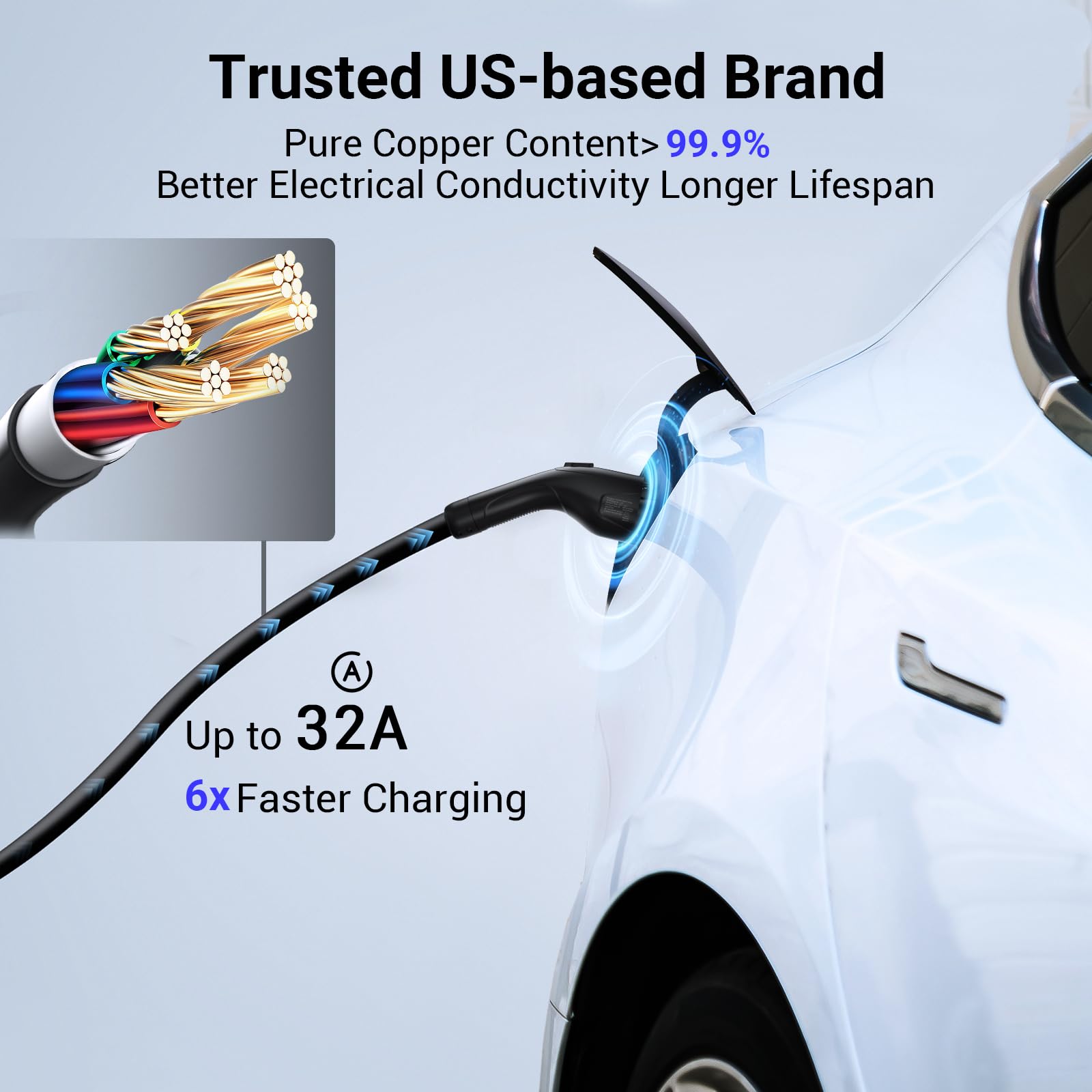 Tera Electric Vehicle Charger for J1772: Tesla EV Level 1 & 2 Portable 32A 8A 110V 240V Wall Connector Dual Use ETL NEMA 14-50 & 5-15 Wi-Fi Enabled 25FT Cable with Holder P01