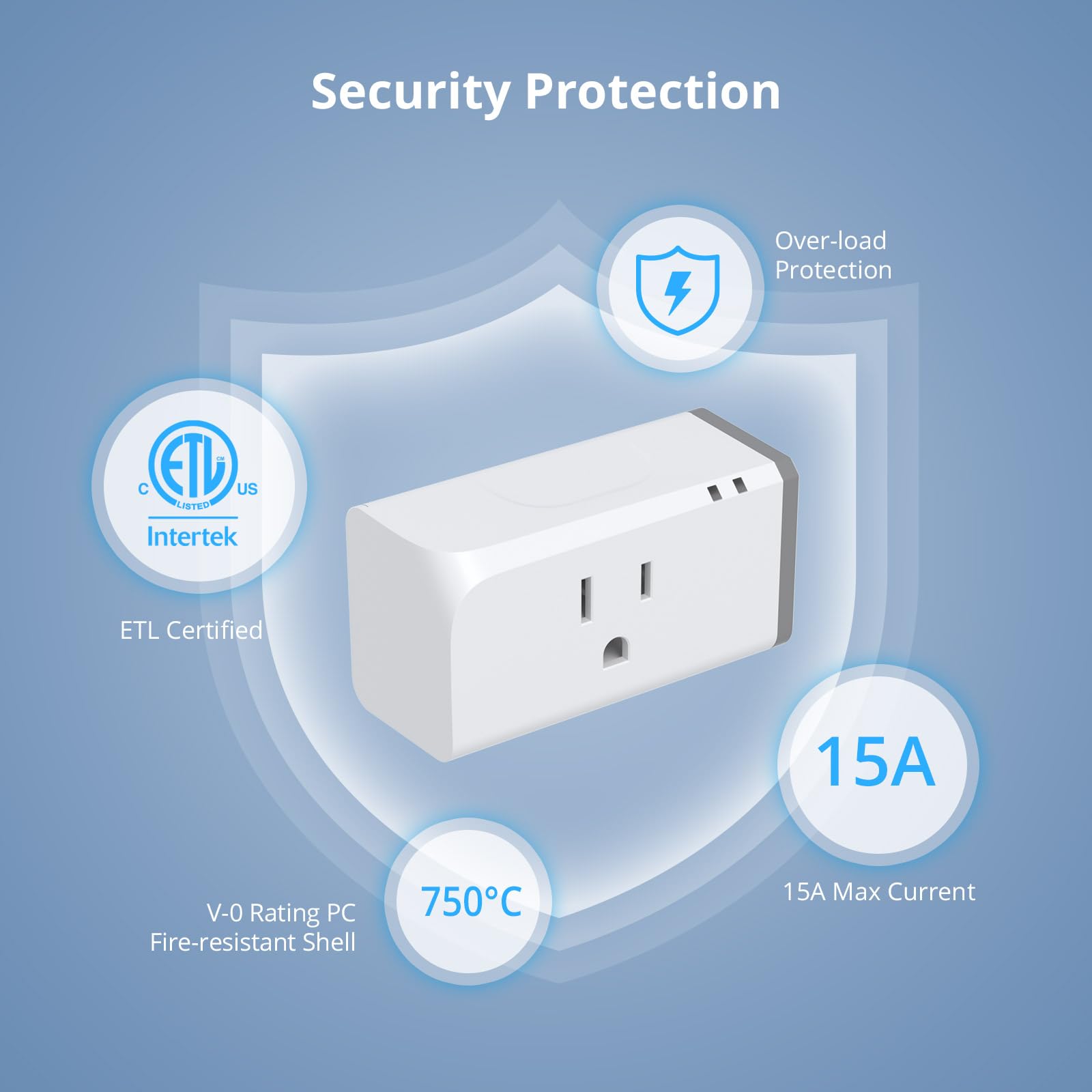 SONOFF S31 Smart Plug with Energy Monitoring, WiFi Outlet 15A Remote Control, That Work Alexa, Google Home & IFTTT, ETL Certified, NO Hub Required, 2.4GHz network Only(2-Pack)