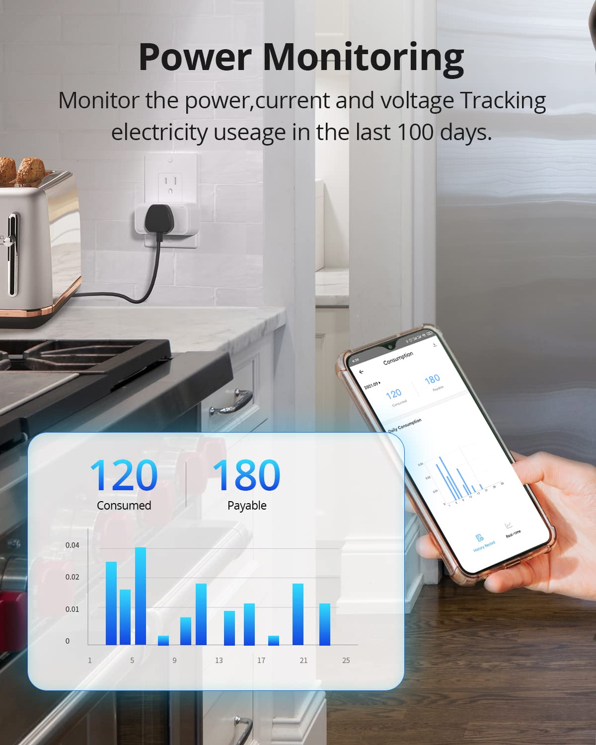SONOFF S40 WiFi Smart Plug with Energy Monitoring, 15A Smart Outlet Socket ETL Certified, Work with Alexa& Google Home, IFTTT Supporting, 2.4Ghz WiFi Only (2-Pack)