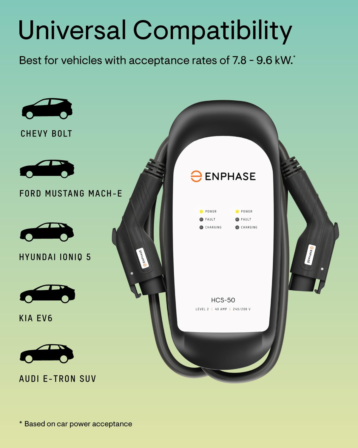 40 Amp Dual EV Charger, Enphase HCS-D50, 240v, 9.6kW Power, 5-Year Warranty, Safety Certified, J1772 Connectors, Hardwired, 25ft Cables, Formerly ClipperCreek