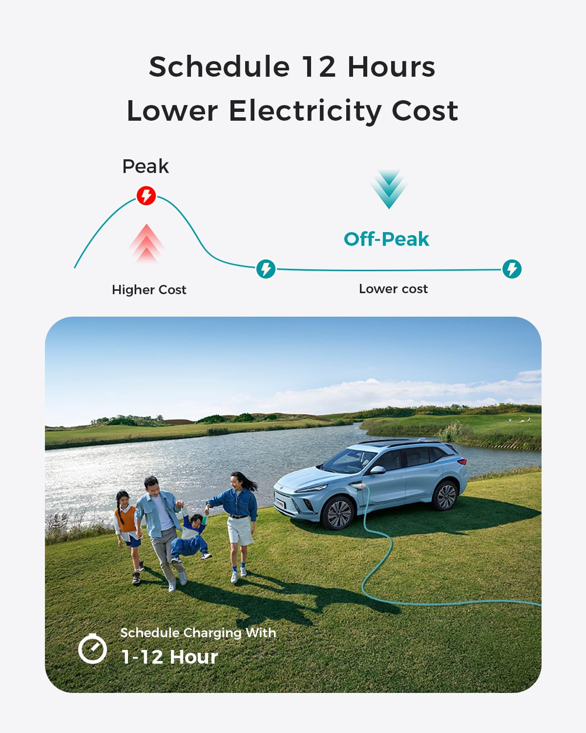 EG evgoer Level 2 EV Charger, 40A 240V Portable EV Home Charging Station, Schedule Time 8-40A Adjustable Current Electric Vehicle Charger Compatible with All J1772 EVs (20 ft)