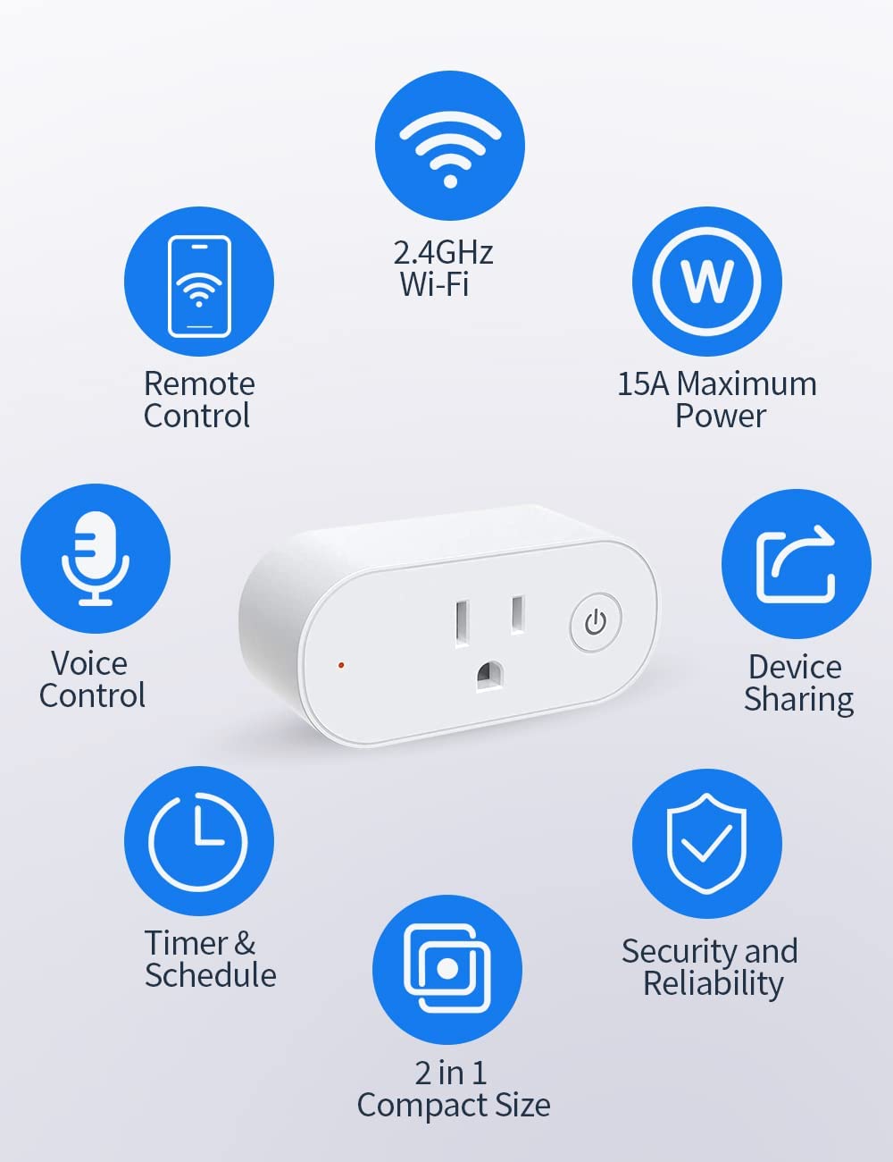 Smart Plug 15A, Smart Home WiFi Outlet, with Energy Monitoring, Works with Siri, Alexa, Google Home Nest Hub and Smartthings, No Hub Required, 2.4GHz WiFi Required(2 Pack)