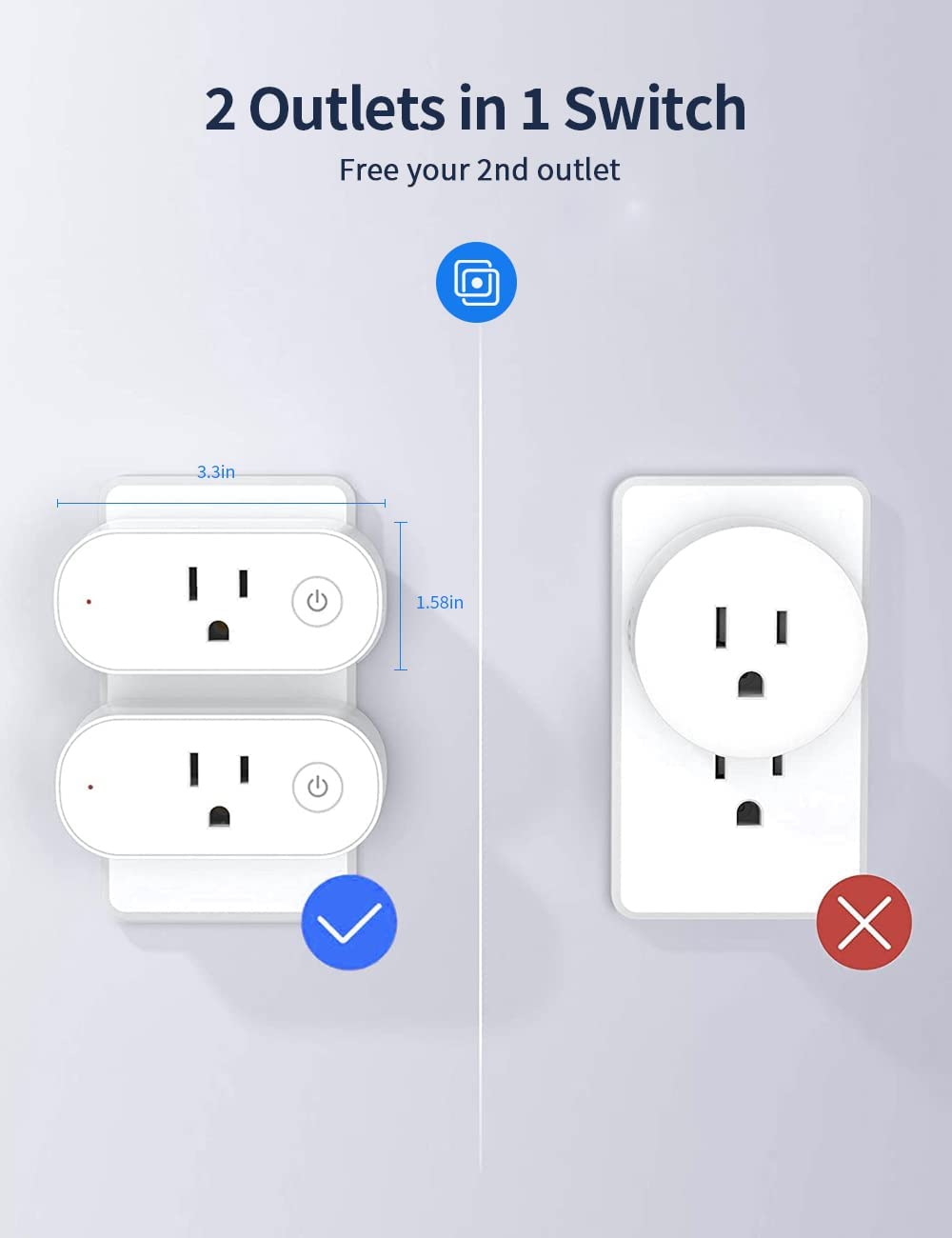 Smart Plug 15A, Smart Home WiFi Outlet, with Energy Monitoring, Works with Siri, Alexa, Google Home Nest Hub and Smartthings, No Hub Required, 2.4GHz WiFi Required(2 Pack)