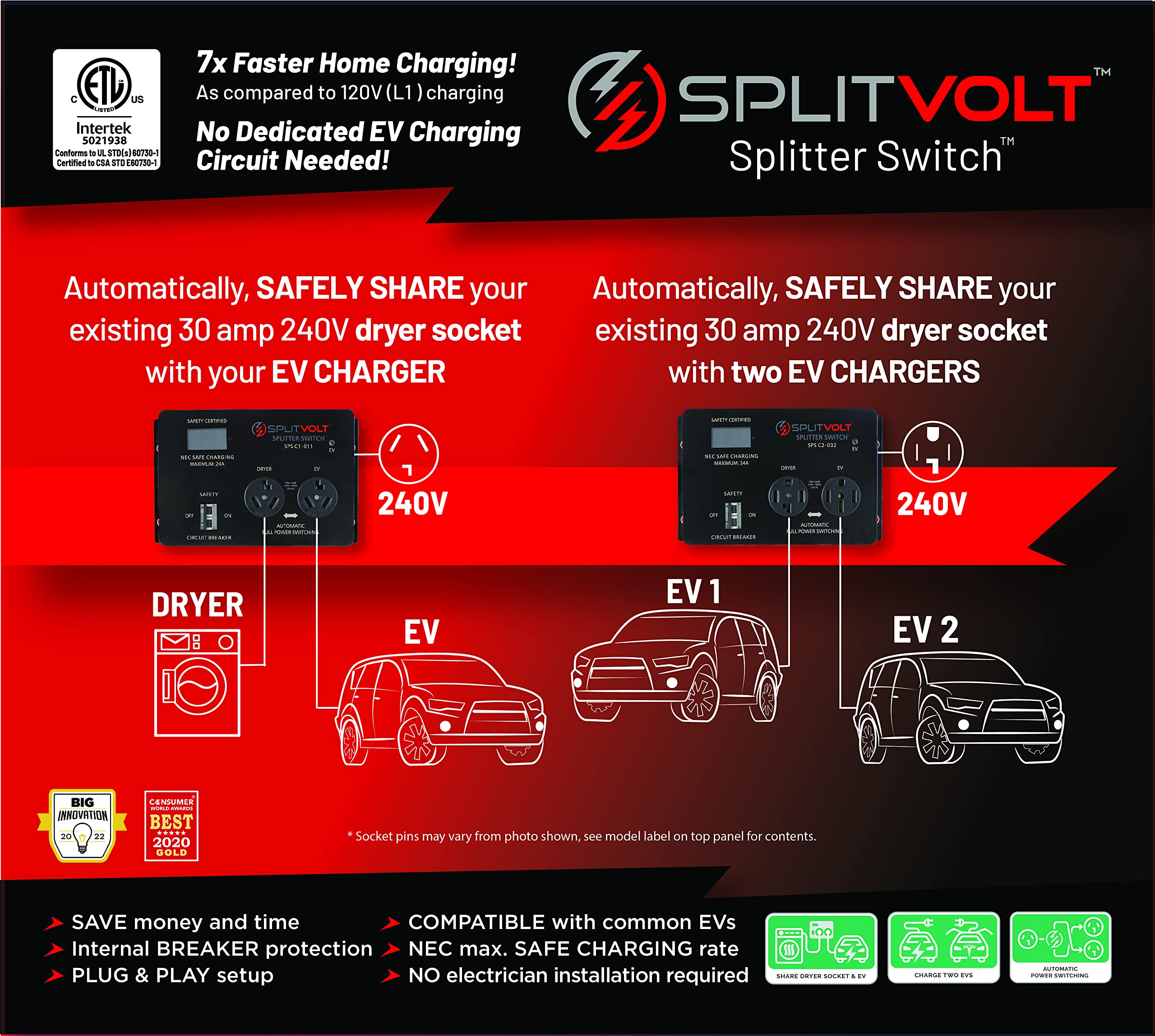 Splitvolt NEMA 14-30/14-50, 240V, 24 Amp Splitter Switch - Save Thousands on Home Electric Vehicle Charging (EV) Install, cETLus Certified, Charge Two EVs, Plug and Play