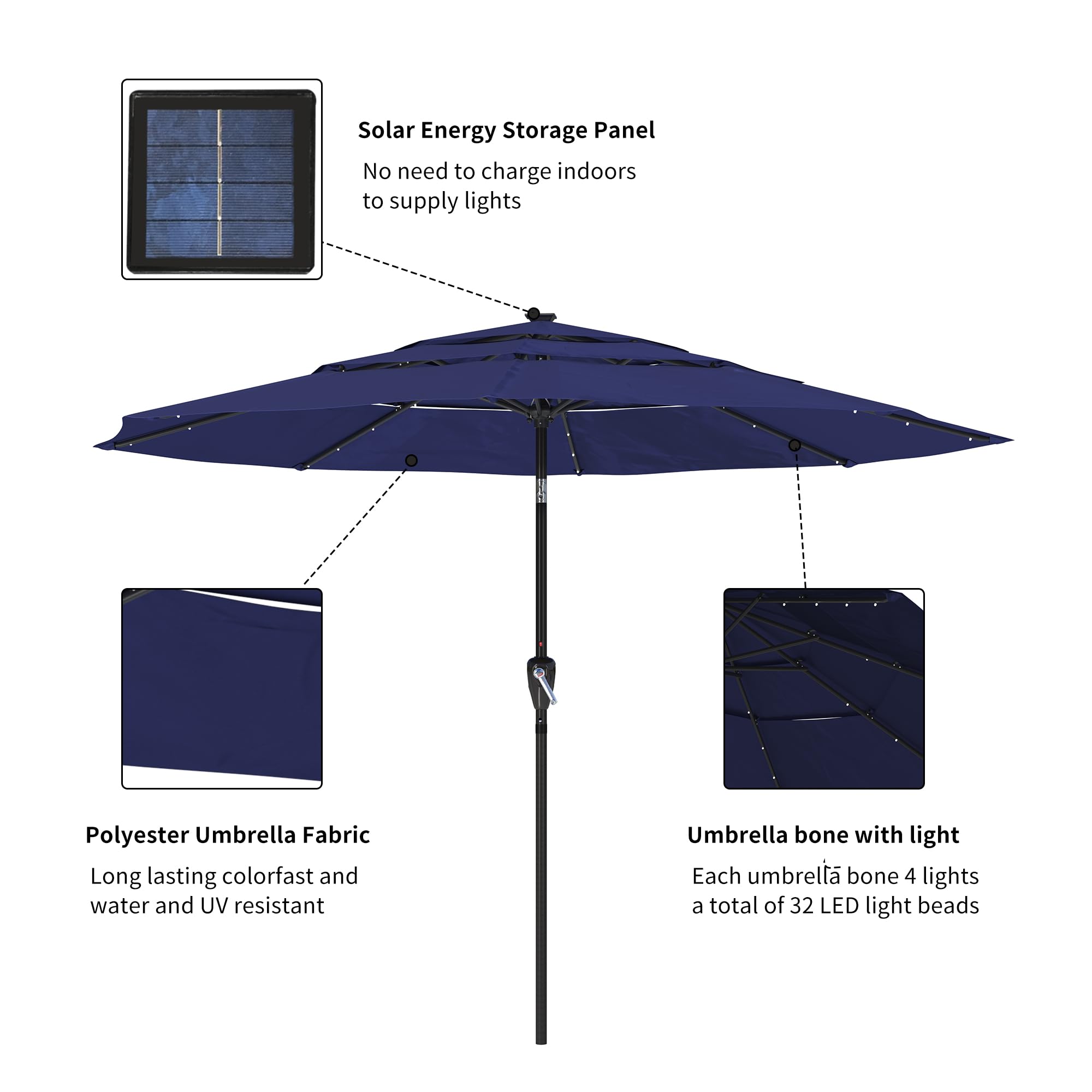 Boyel Living 11ft 3-Tier Patio Umbrella Outdoor Patio Table Umbrella Large Umbrella Pool Umbrella With 32 Led Lights For Deck, Pool, Garden, Patio-Navy Blue