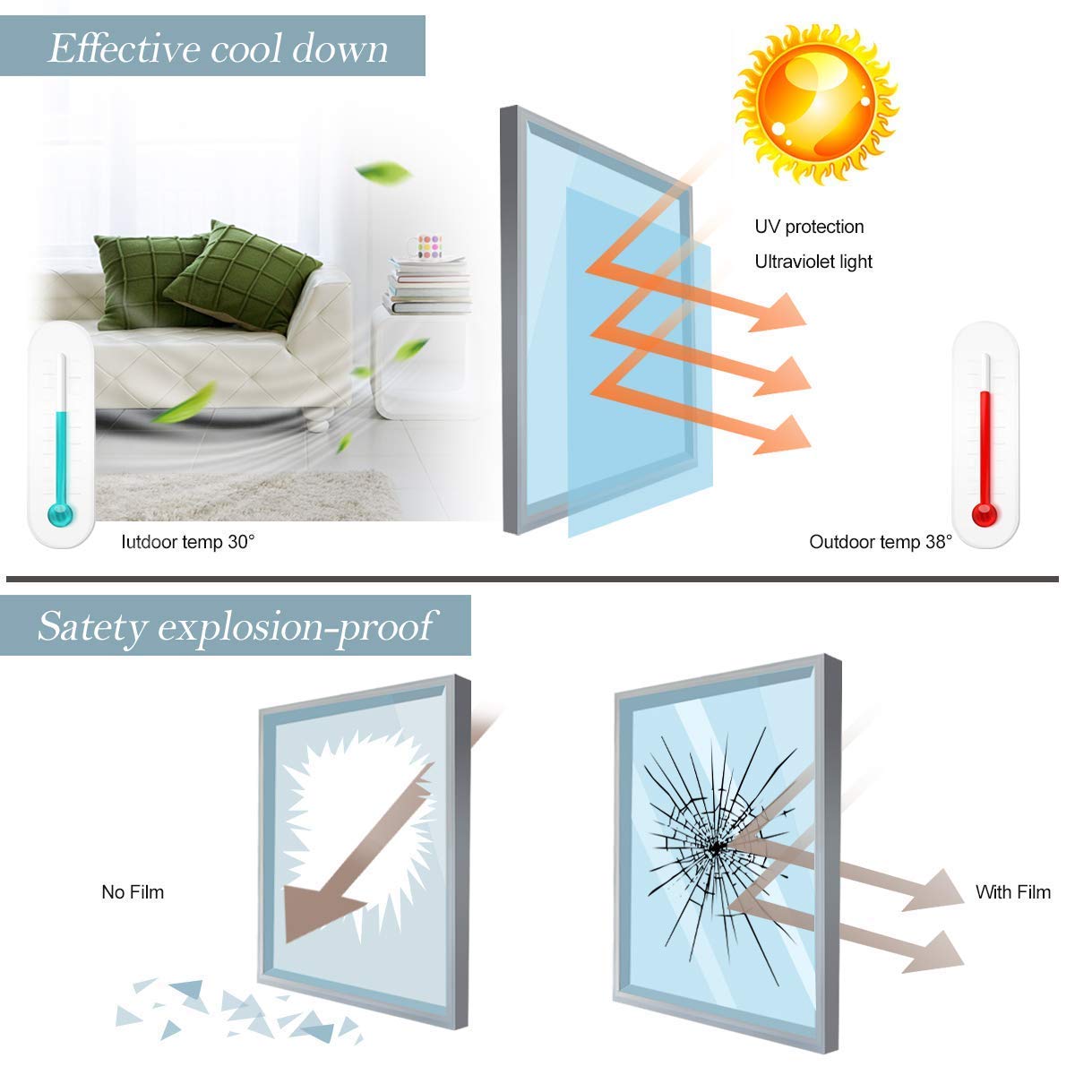 Glass Window Film 1/2/3/5M Decorative Window Film Static Cling Stained Glass Stickers Christmas Decorations for Home Window Privacy Film (Size : 45x100 cm)