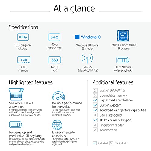 HP 15 Laptop, 15.6" FHD Computer, Intel Celeron N4020 Processor, 16GB RAM, 256GB SSD, 1-Year Office 365, Google Classroom Zoom for Business Student, Windows 10 S Mode+TSBEAU 3.0 Hub & USB LED Light