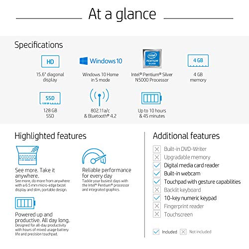 HP 15.6in Laptop (Intel Pentium Quad-Core N5000, 4GB RAM, 500GB Hard Drive, HDMI, WiFi, Bluetooth, HD Webcam, Windows 10 S) (Renewed)